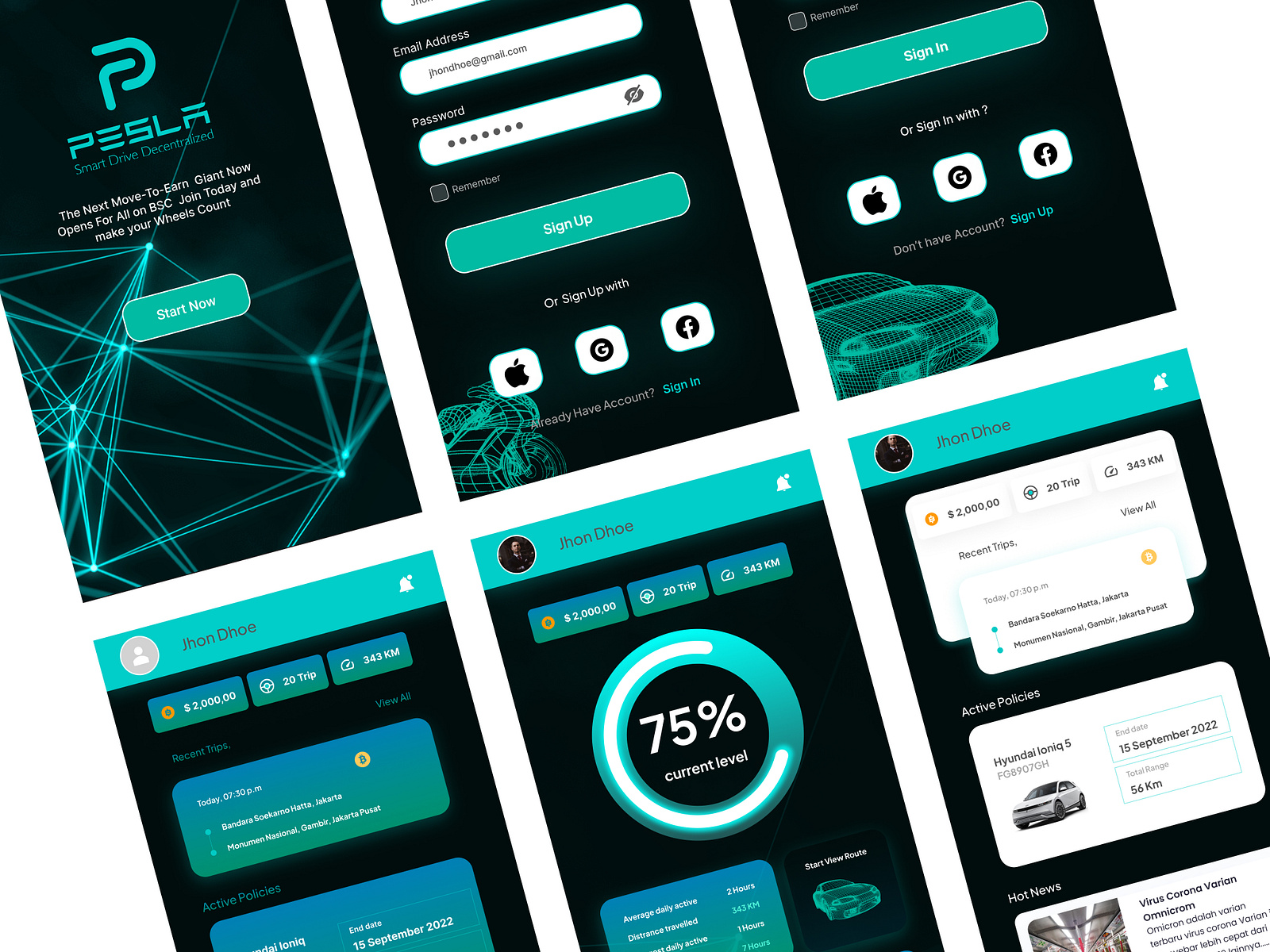 UI Design Pesla by Ai Tiya Suryani on Dribbble
