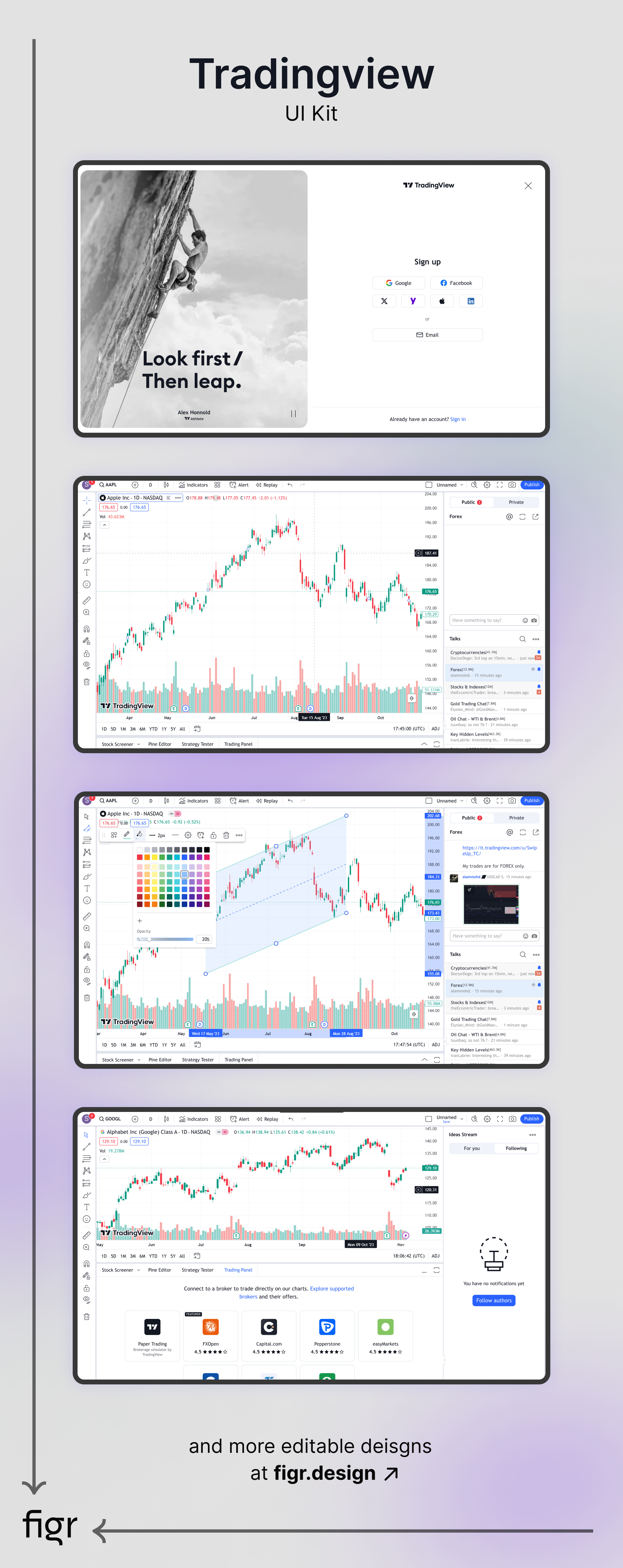 Make Tradingview UI your own by Figr Design on Dribbble