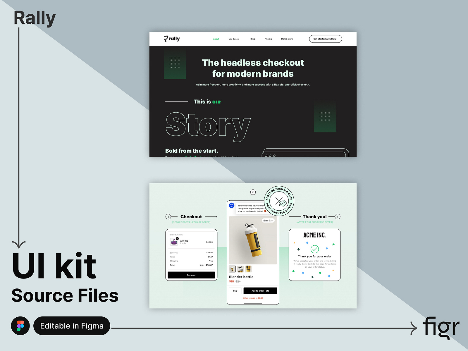 Make Rally UI your own by Figr Design on Dribbble