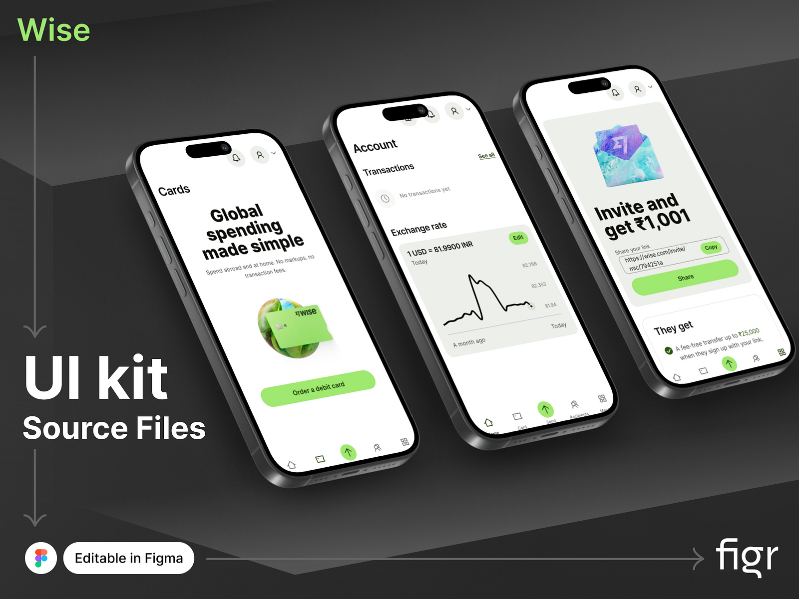 Make Wise UI your own by Figr Design on Dribbble