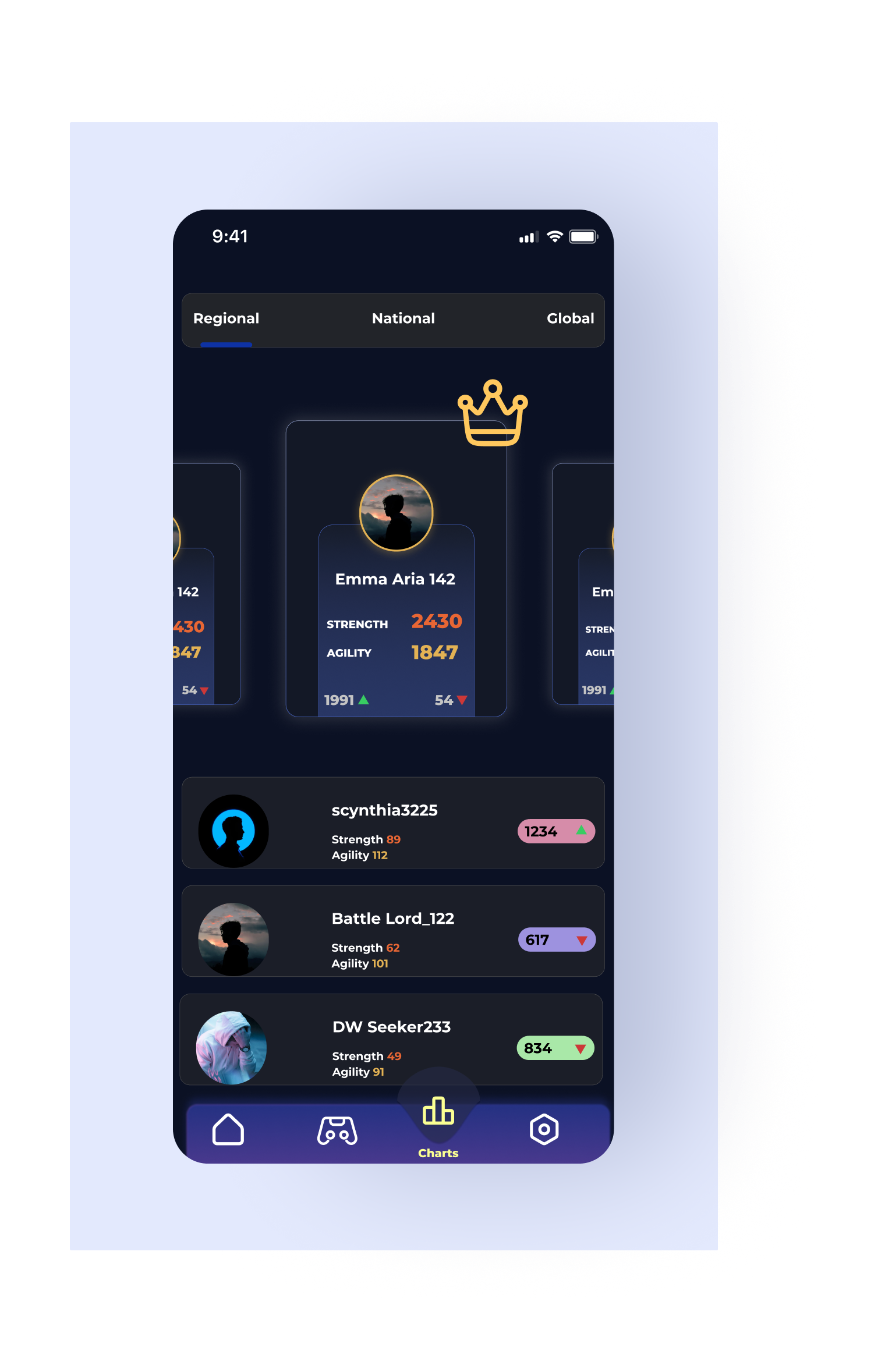 Leaderboard Screen Design for a Gaming App by Tushar Kapoor on Dribbble