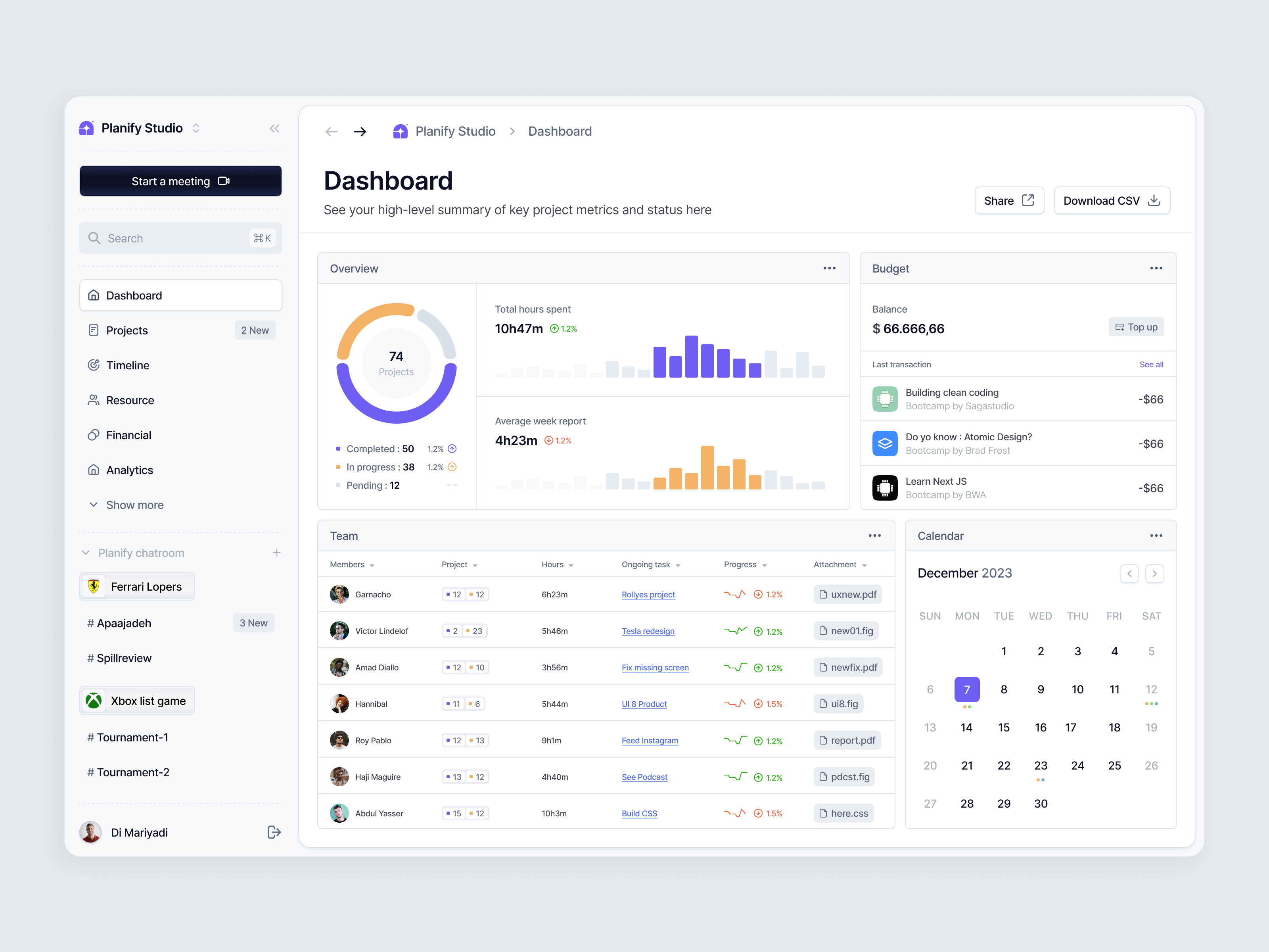 Project Management Dashboard Design Concept by Pam Sykes on Dribbble