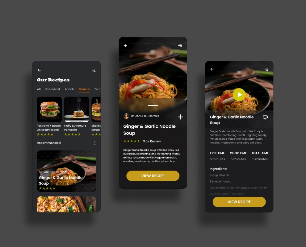 Food App Design by Shubham Gawande on Dribbble