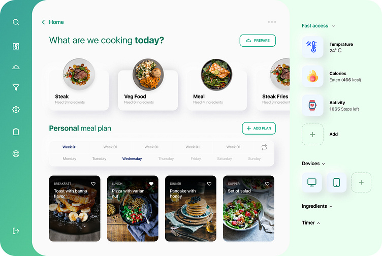 FOOD DASHBOARD by Vigneshwaran on Dribbble