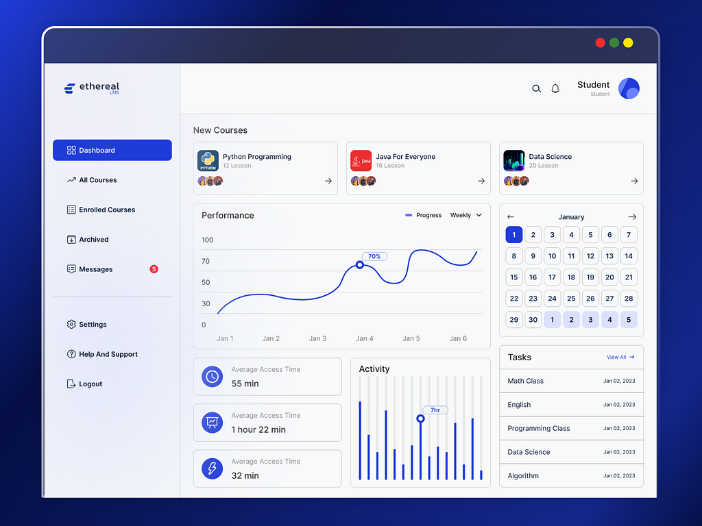 Ed Tech Web App Dashboard Ui Design By A2z Creatives On Dribbble 