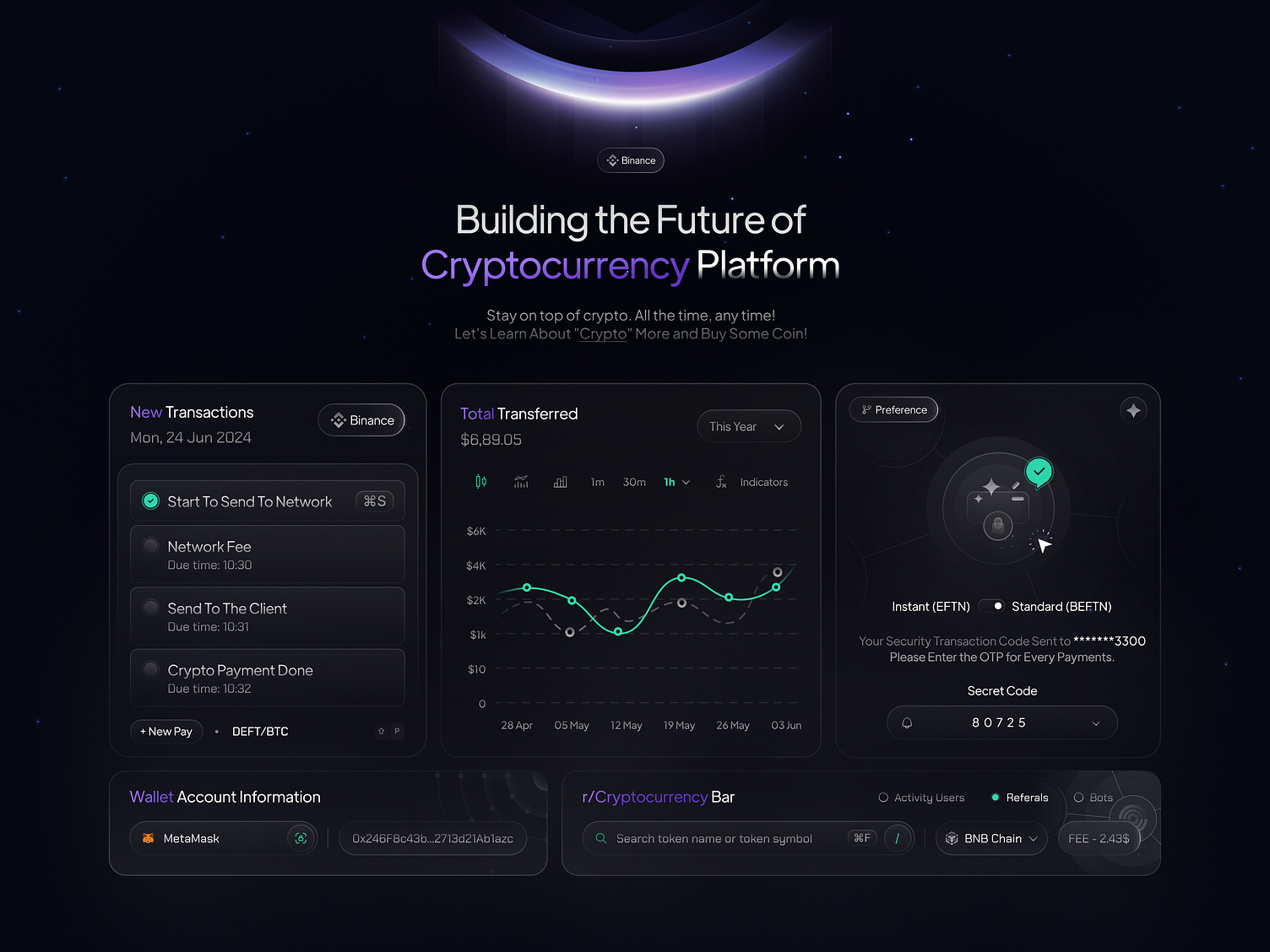 Cryptocurrency Platform by Levi Wilson for QClay on Dribbble