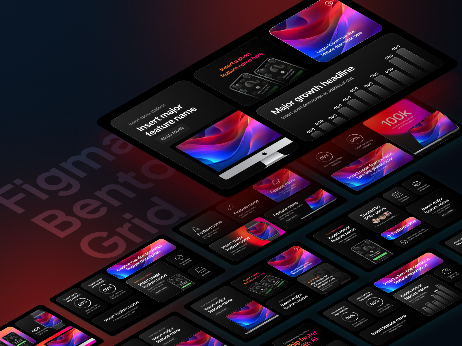 Bento Grid Template for Figma by VIP Graphics on Dribbble