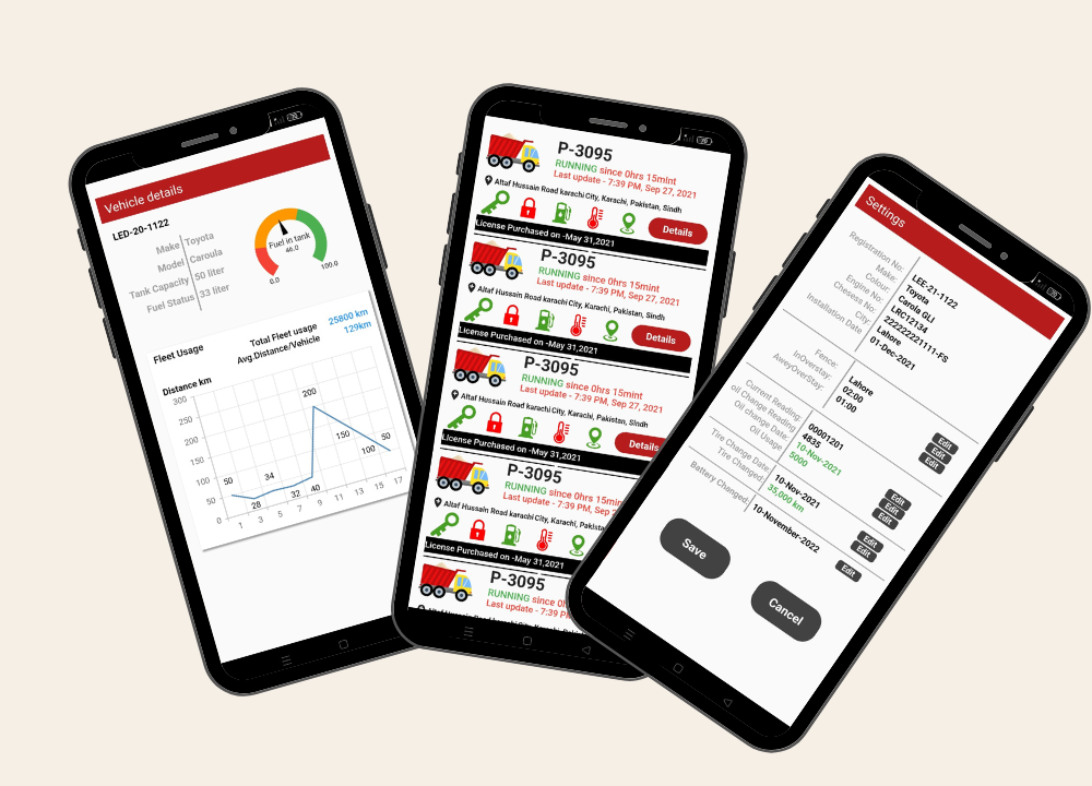 AOT Solution by Qalbe Ali on Dribbble