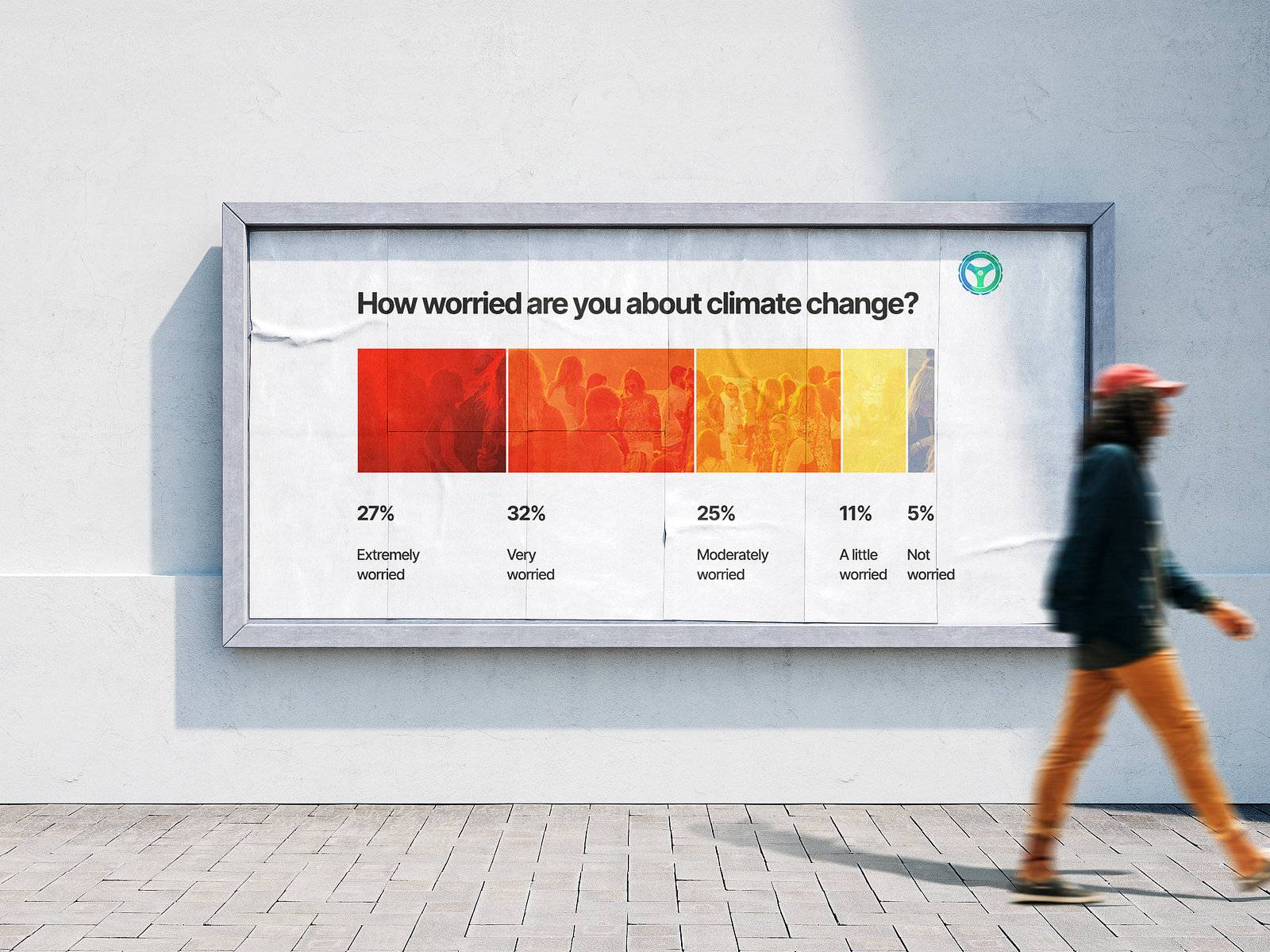 Climate change awareness infographic banner design for WheelCoin by ...