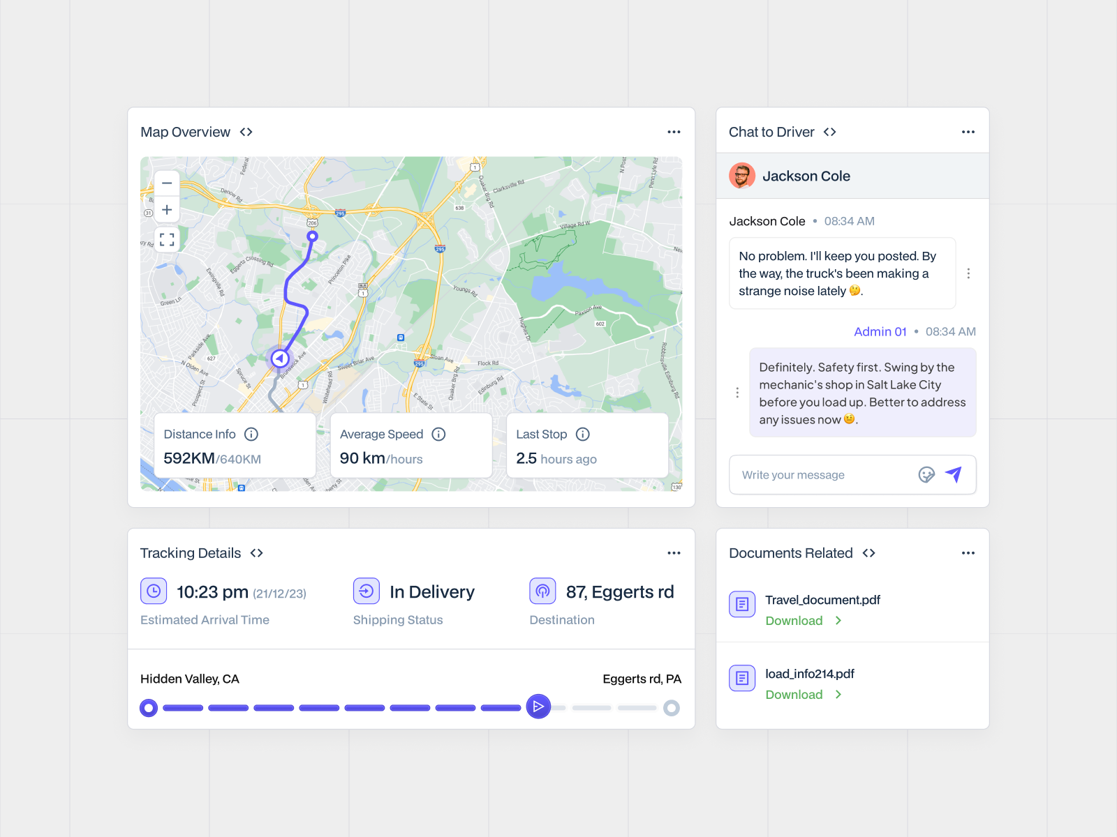 Flexiload - Cargo Shipment Dashboard 🚛 by Repan 🍋 on Dribbble