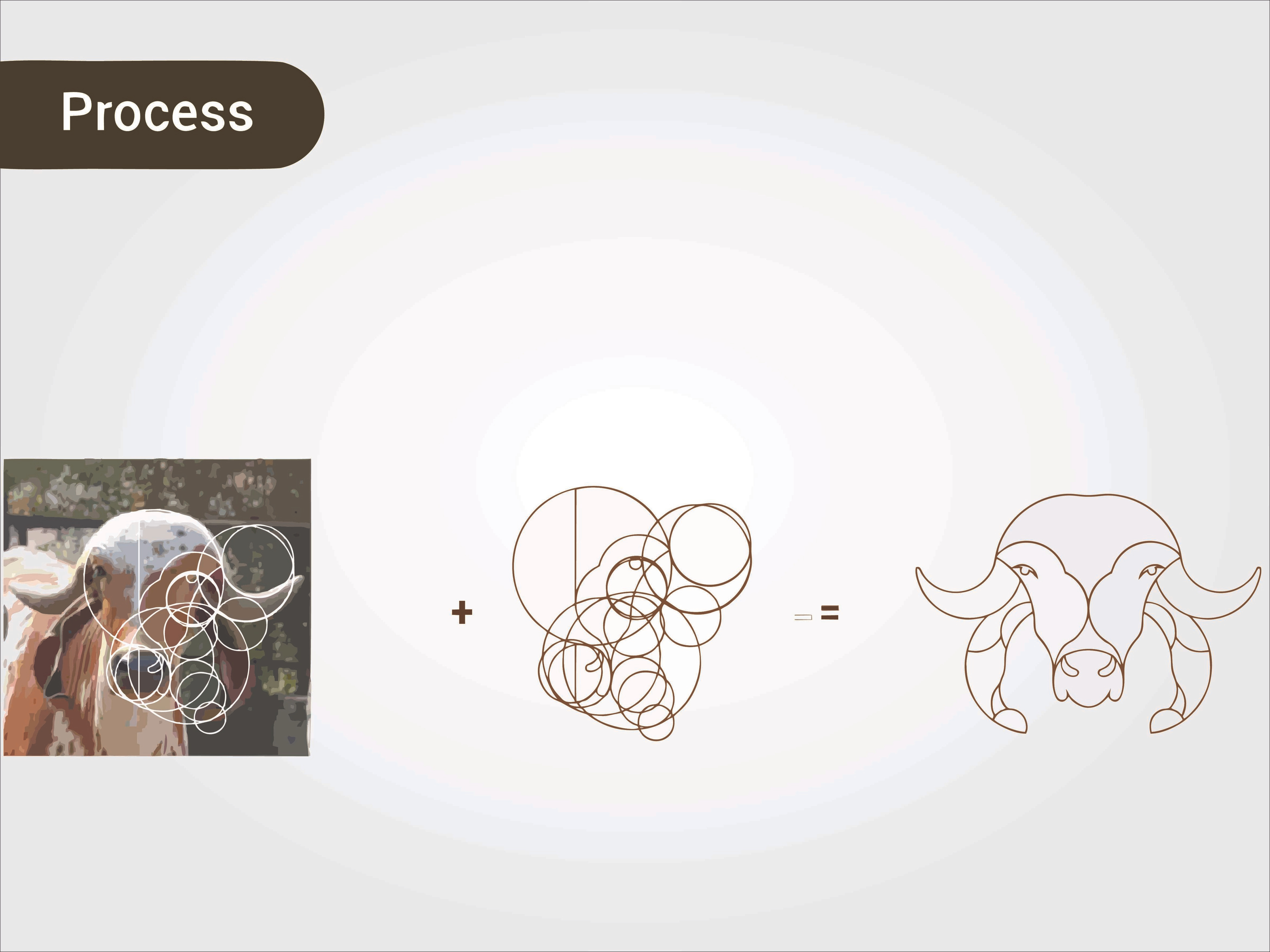 AGRI AAROGYAM COW Logo by Rana Nirali on Dribbble
