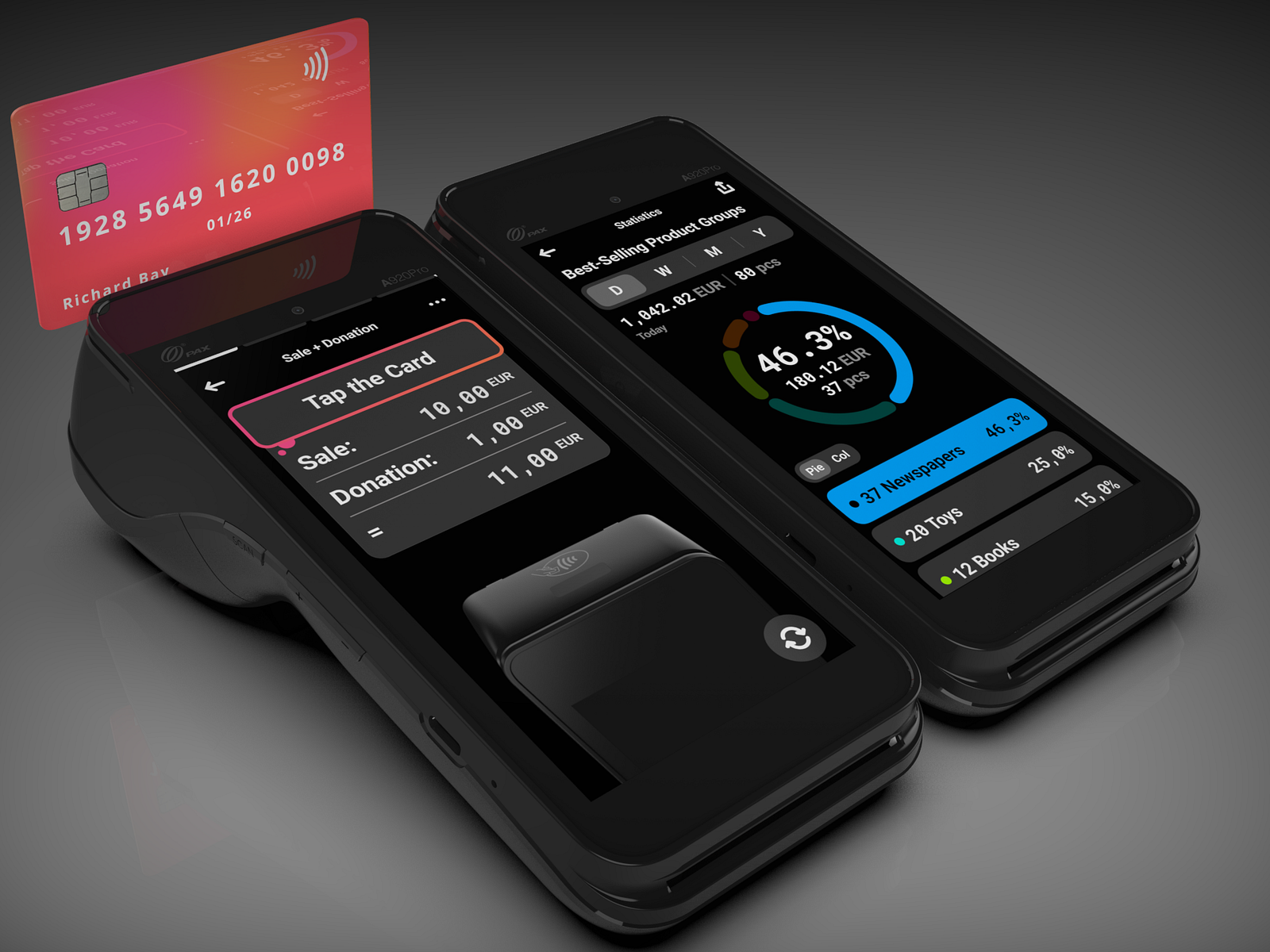 Payment Experience — Level 2024. by TeddyGraphics on Dribbble