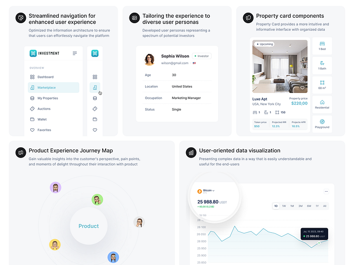 Design system | NFT Marketplace by Dmitry Sergushkin on Dribbble