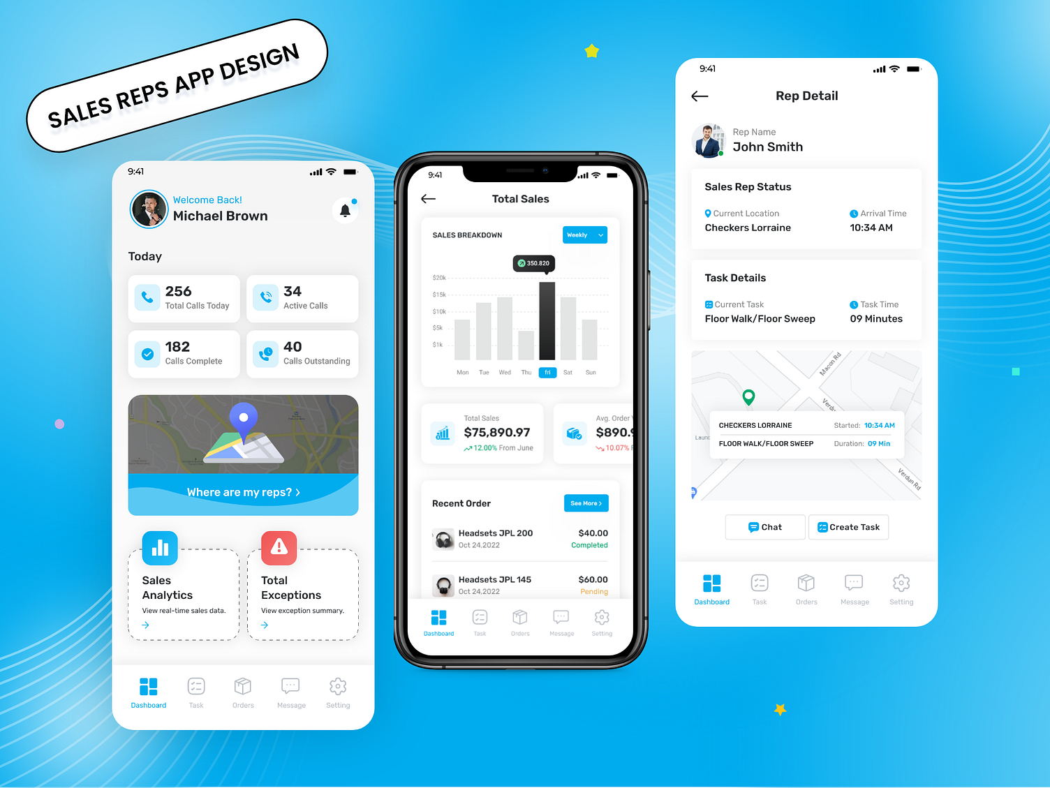 Sales reps app design by Sarwar Abbas on Dribbble