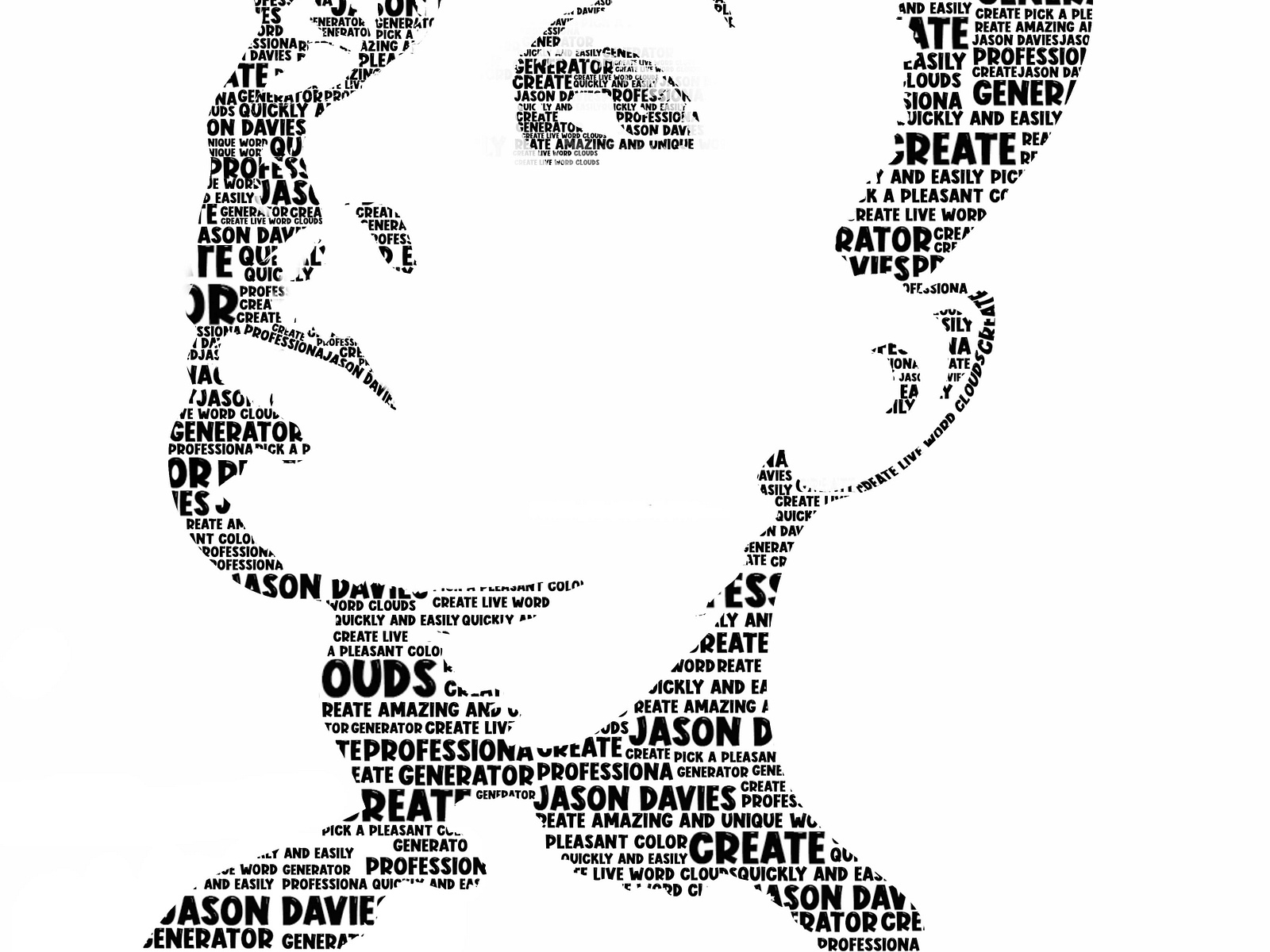 Wordcloud Design by Joydipist on Dribbble