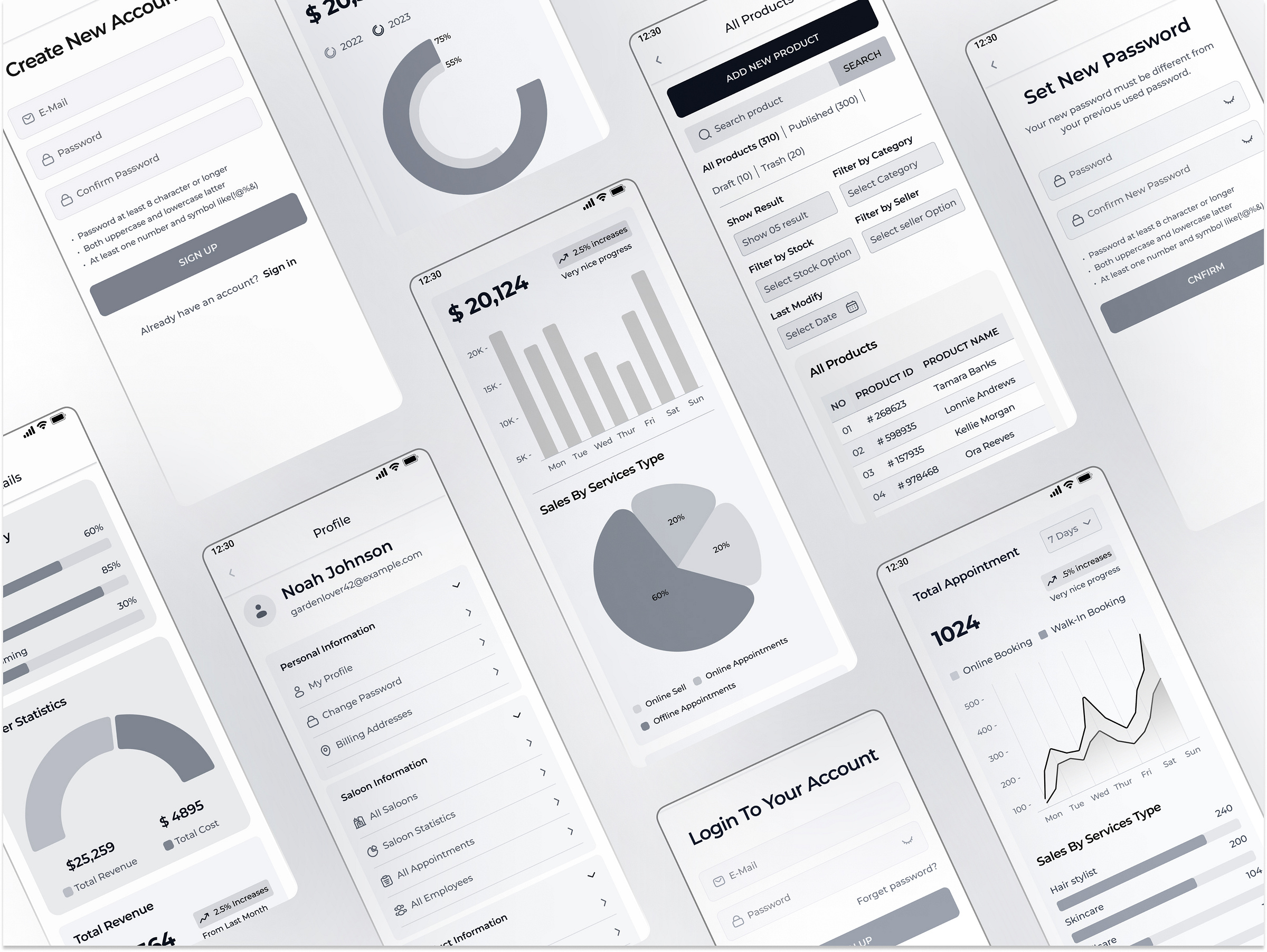 Mid-Fidelity Wireframe Designs by Shiam Reza on Dribbble