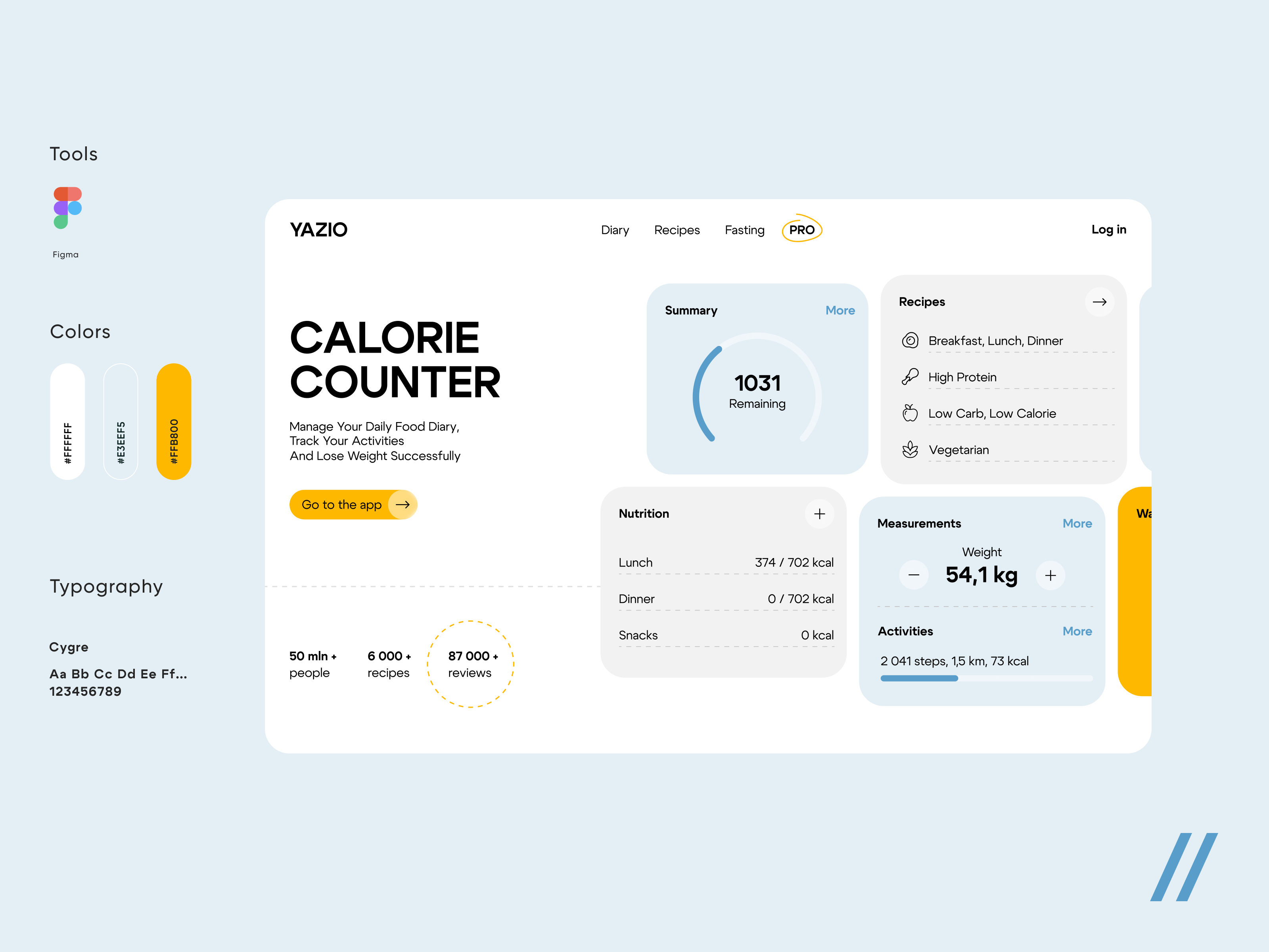 Calorie Counter Website by Kristina Taskaeva for Purrweb UI/UX Agency ...