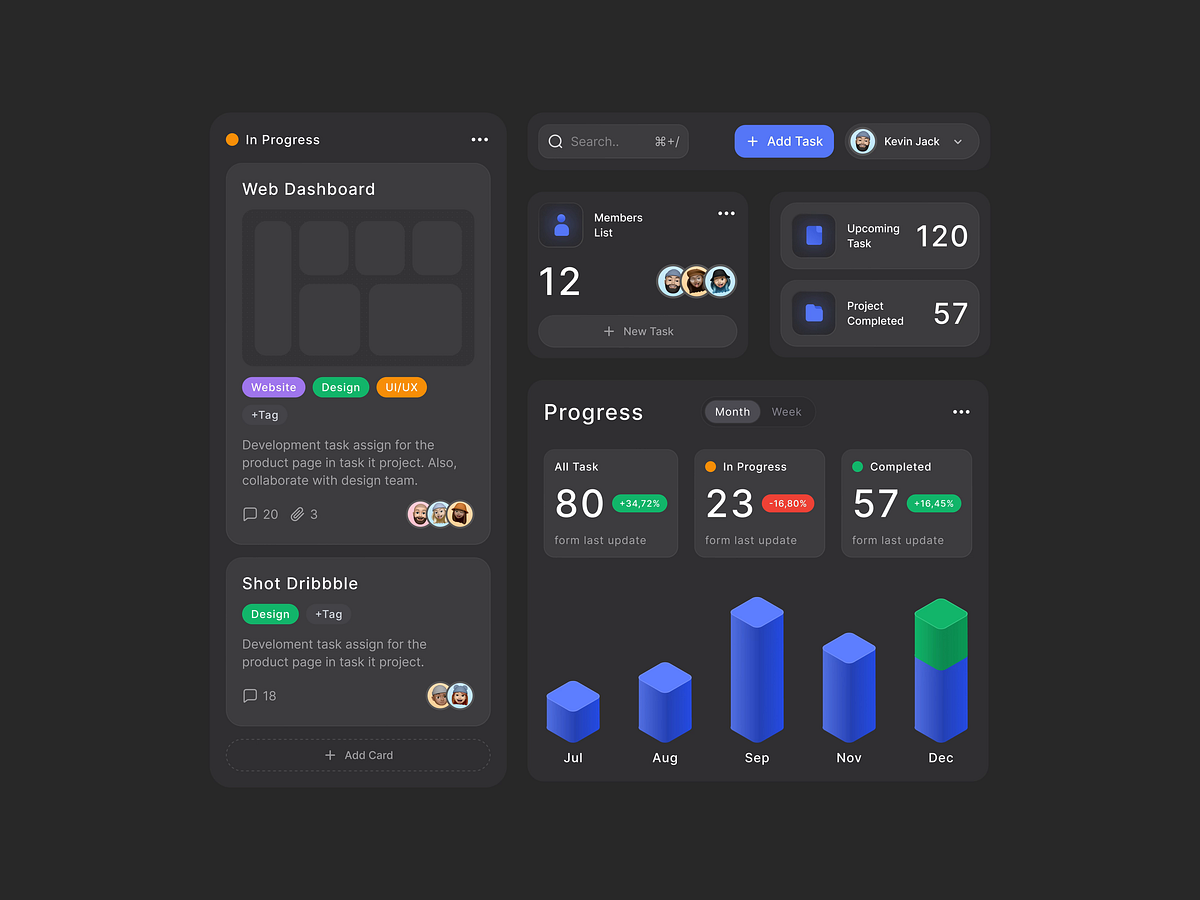 Filters - Sales Analytics Dashboard Webapp Saas by Keitoto on Dribbble