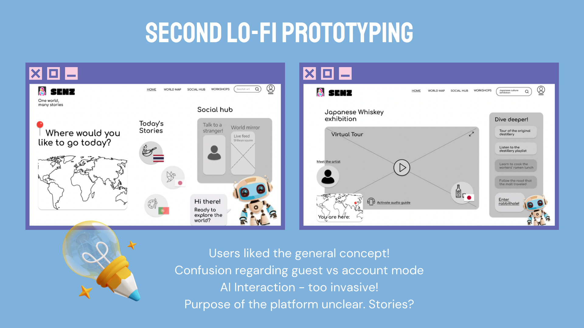 Virtual Empathy Museum - UX/UI Case Study by Demet Yapanoglu on Dribbble