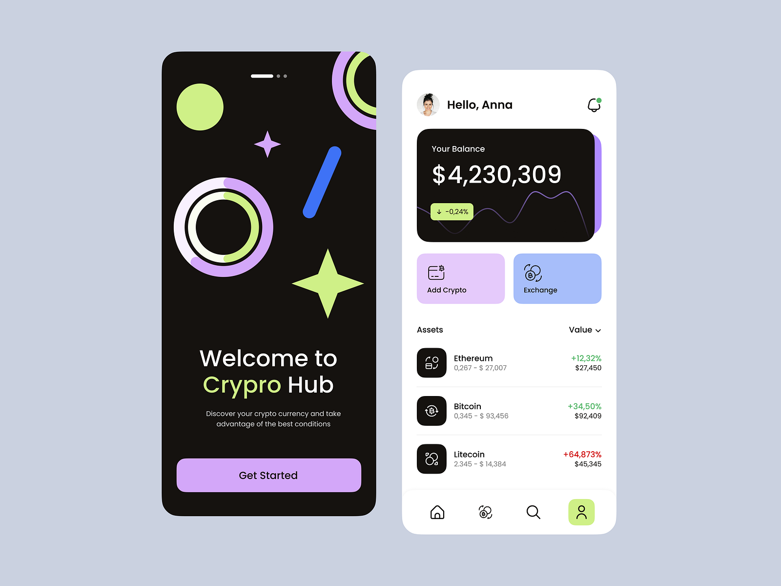 Crypto Hub / UI UX by Naniko Jebashvili on Dribbble