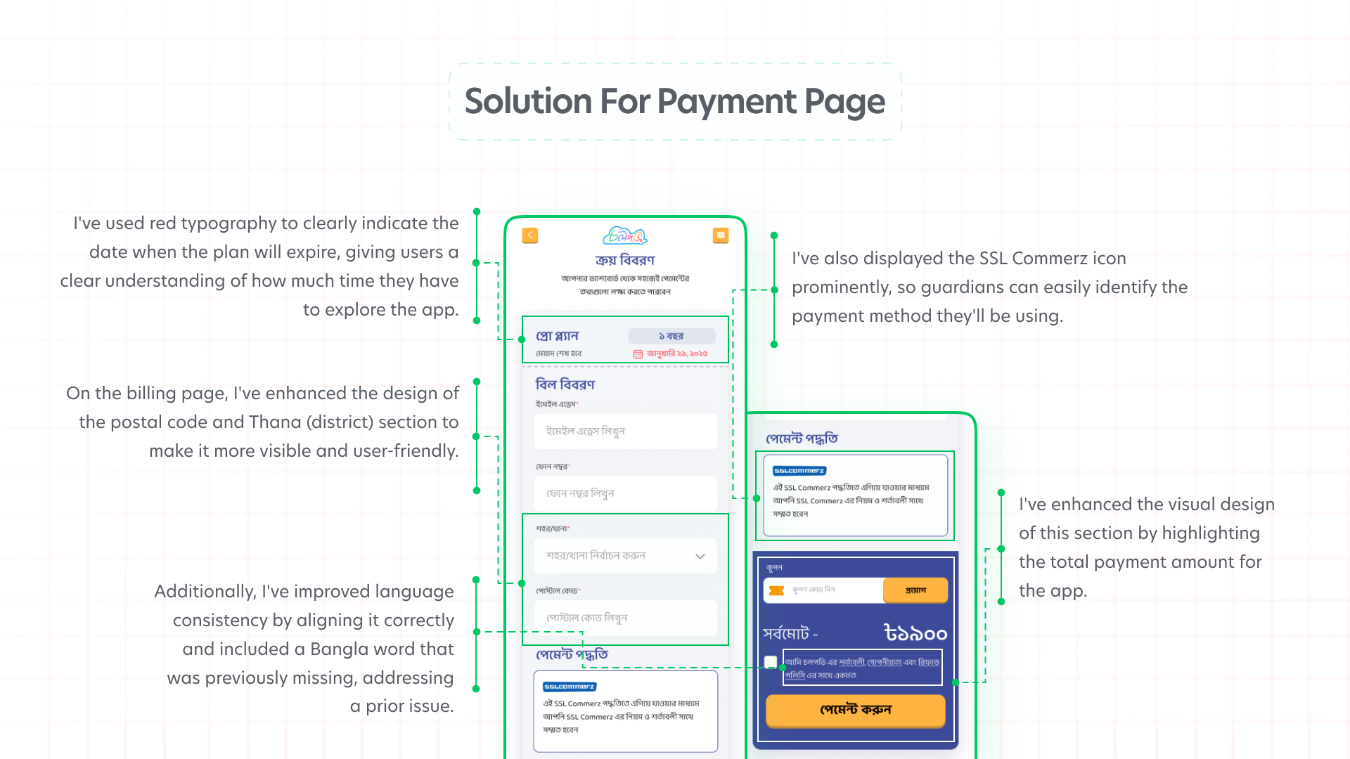 CholPori Pricing Flow Redesign | UX Audit by Nayem Islam on Dribbble