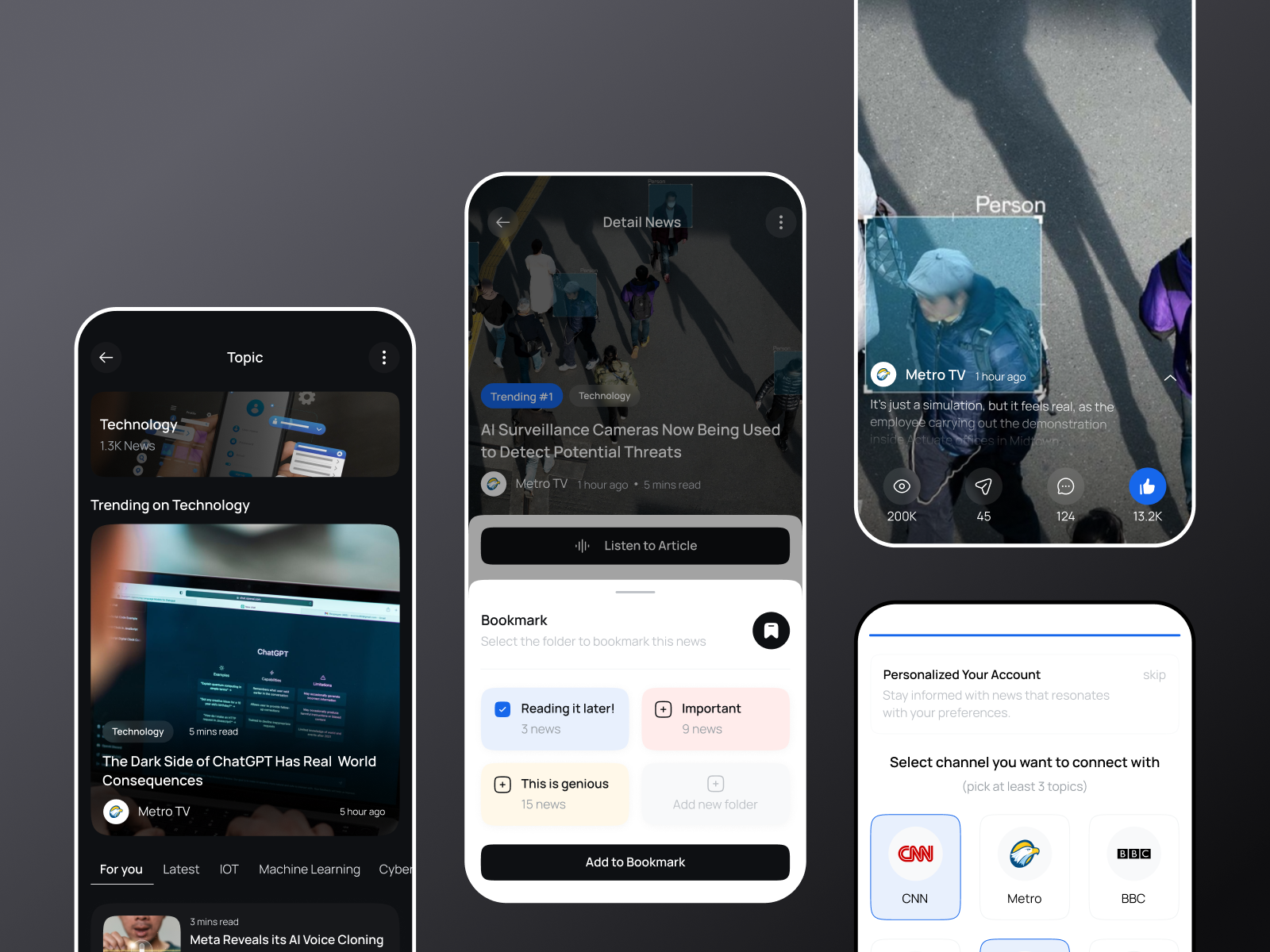 Koran - News Apps Mobile UI KIT by Ridwan Saputra for dpopstudio on Dribbble