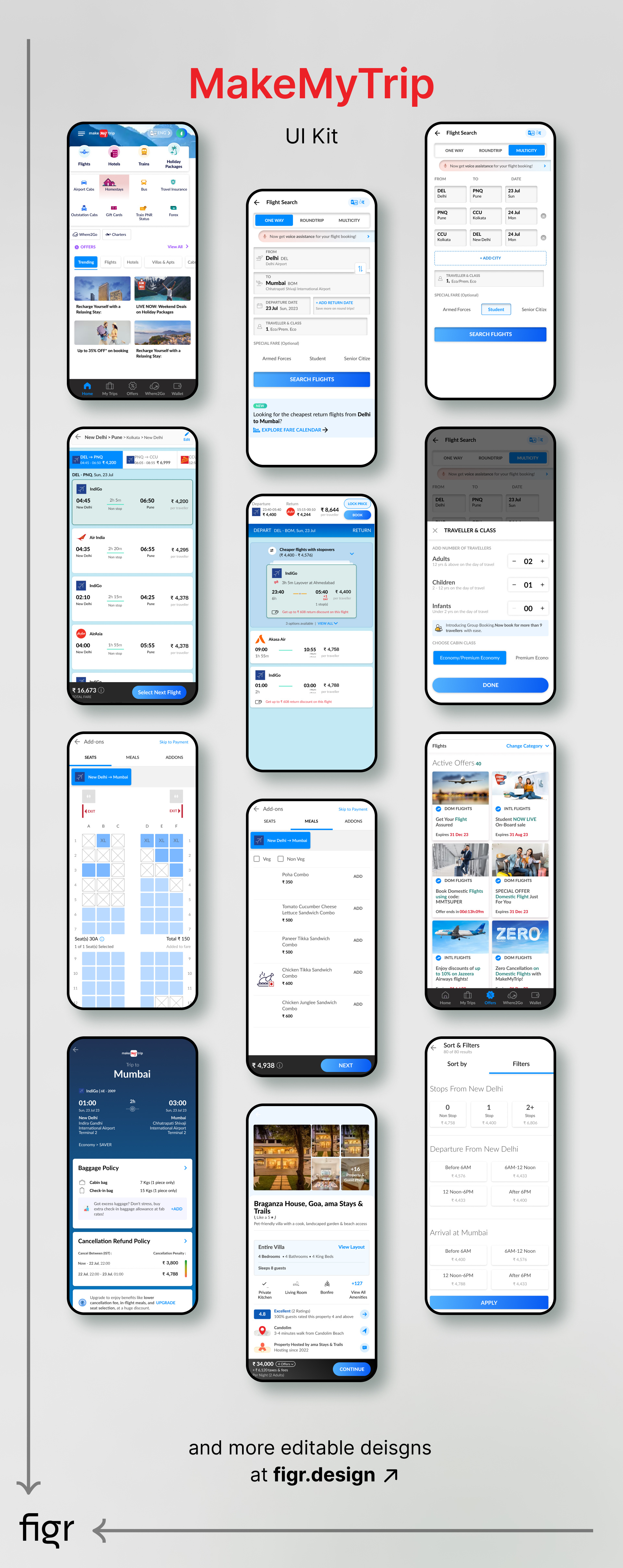 Make MakeMyTrip UI your own by Figr Design on Dribbble