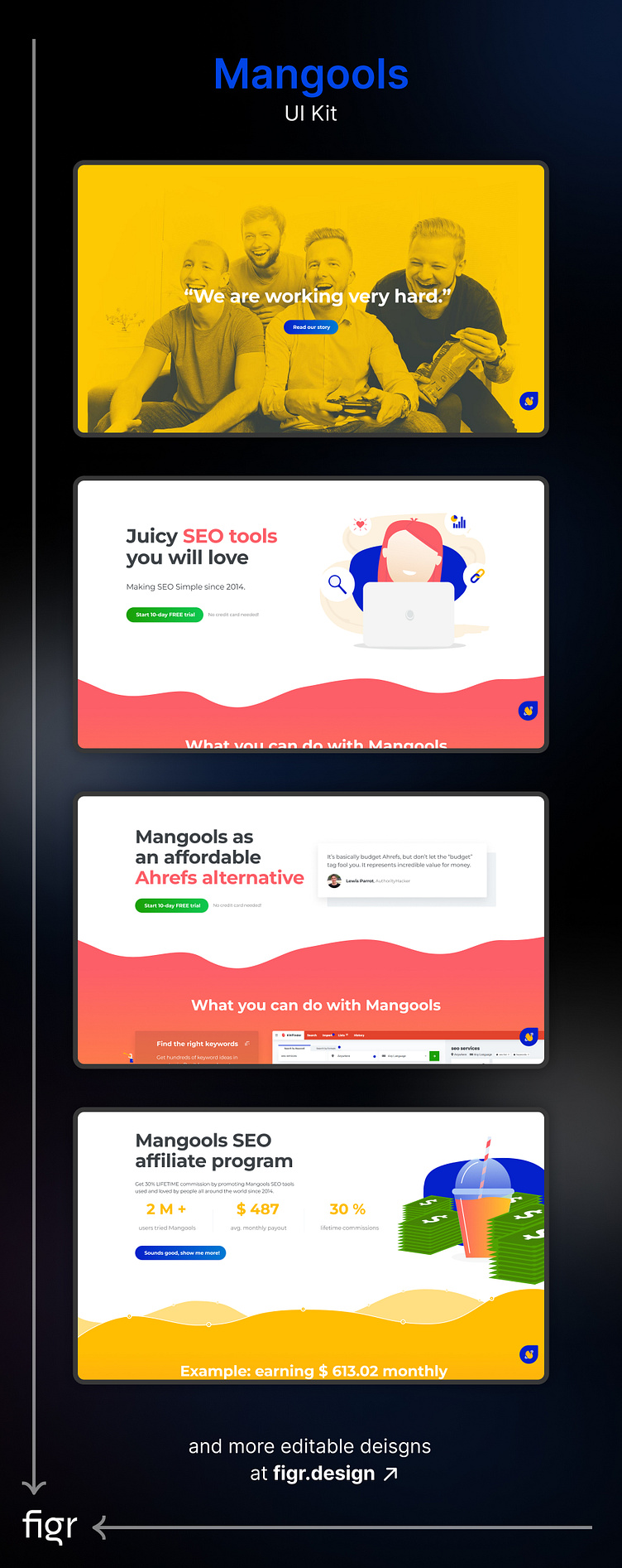 Make Mangools UI your own by Figr Design on Dribbble