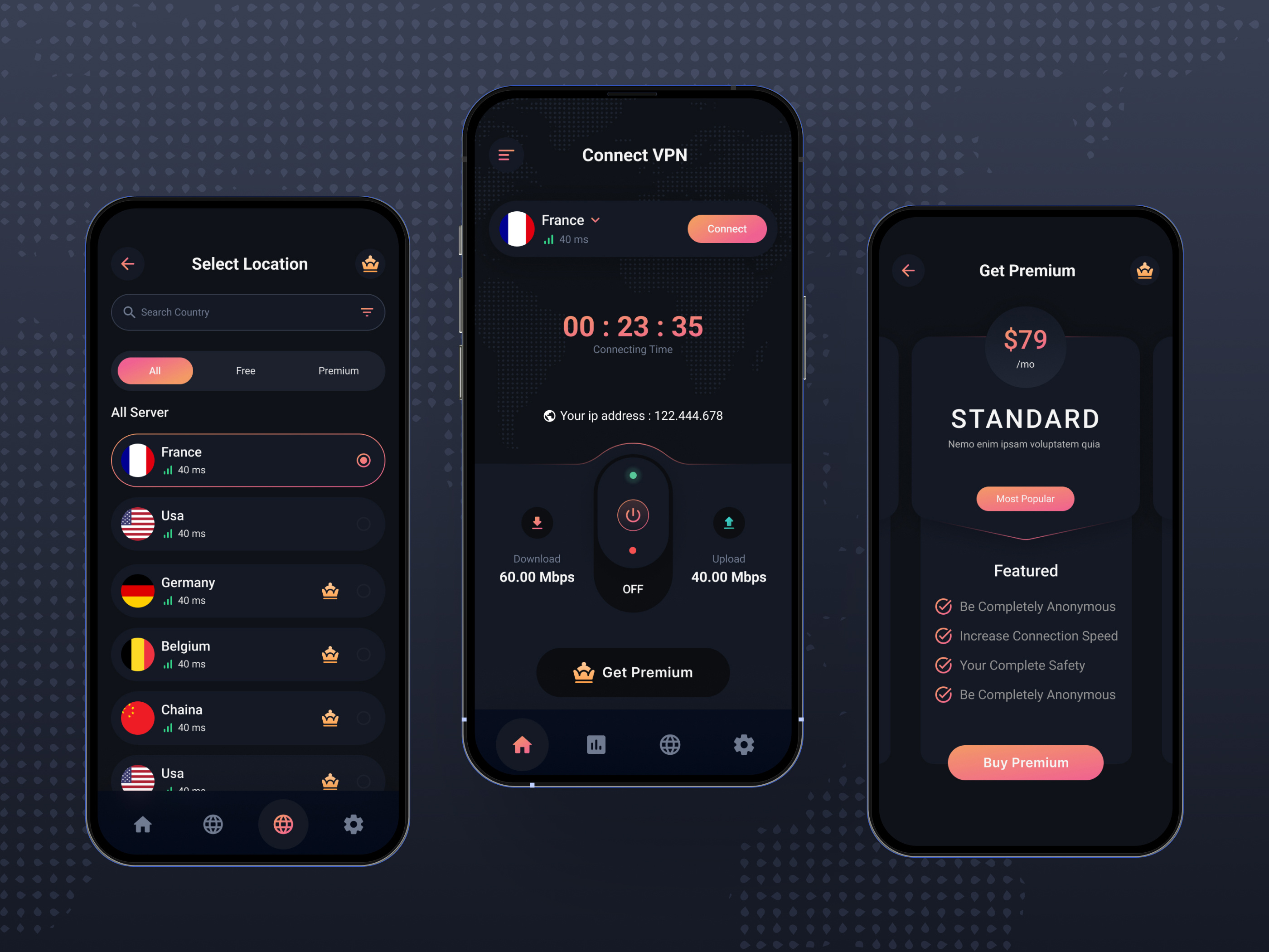 VPN - Mobile App Design by Asiq M. for Netro Systems on Dribbble