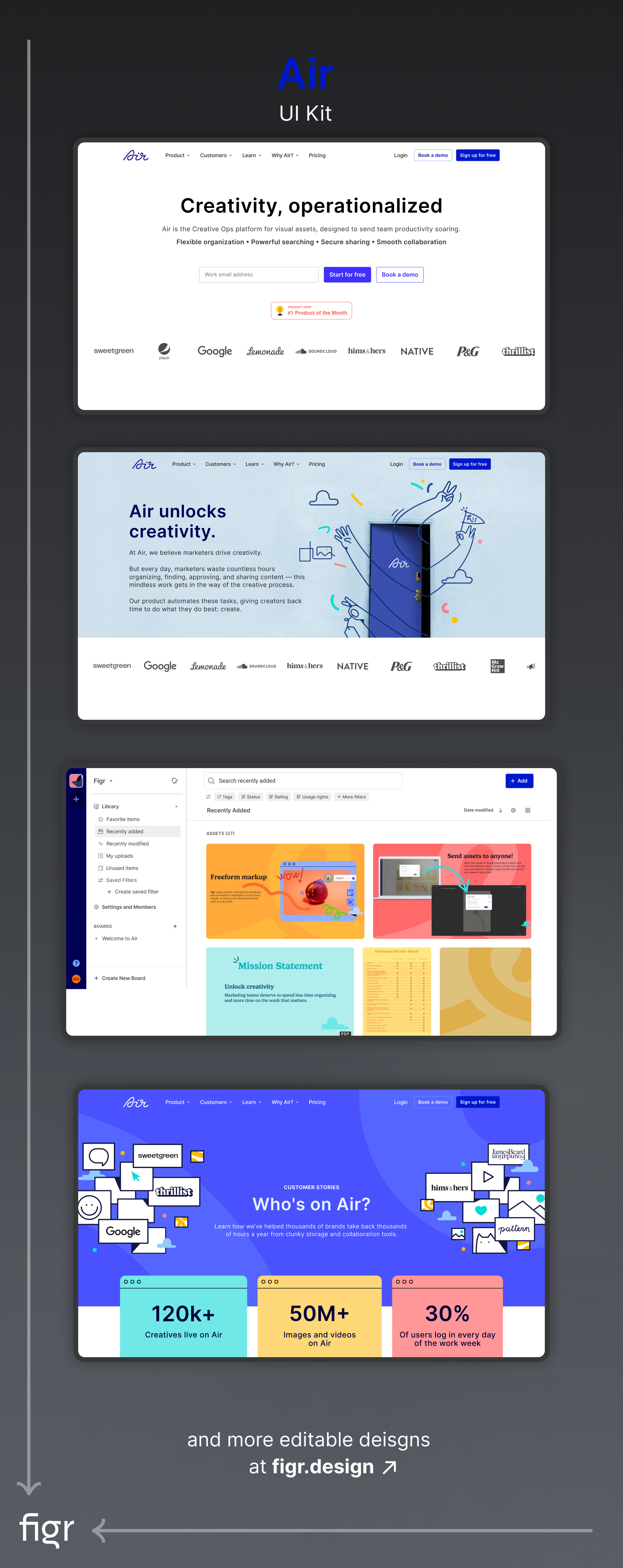 Make Air UI your own by Figr Design on Dribbble