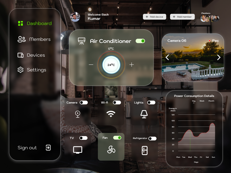 Smart home Dashboard by ESAKKIMUTHU on Dribbble