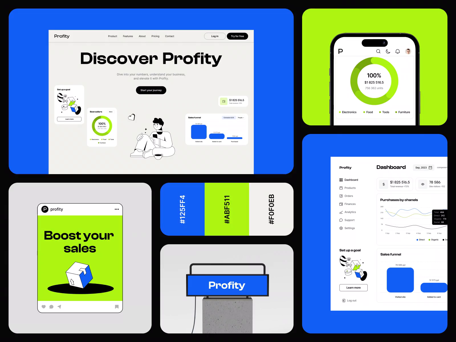 The Profity styleguide by Taras Migulko for Emote on Dribbble