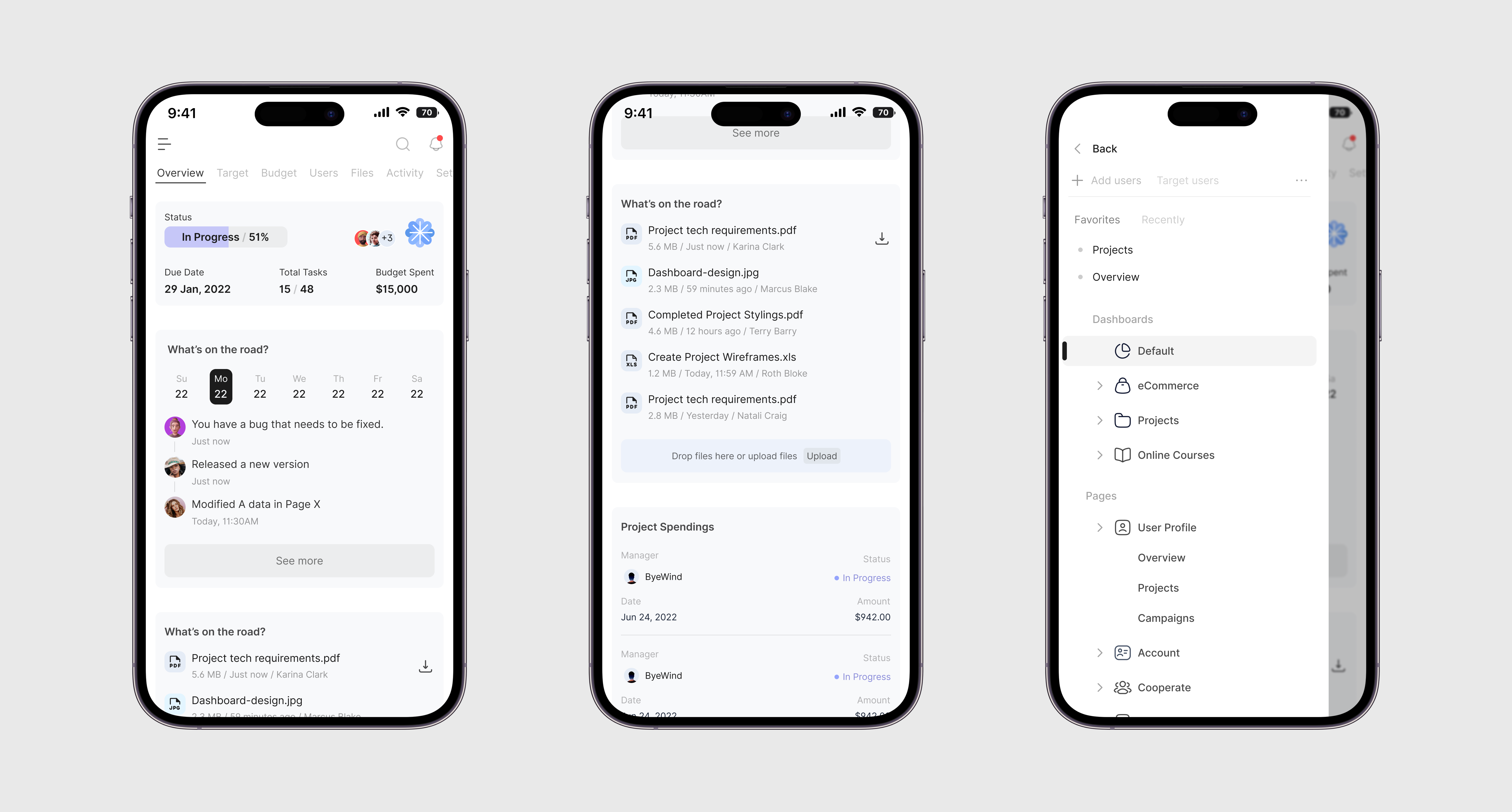Dashboard design - Mobile View by Emmanuel Chizurum on Dribbble