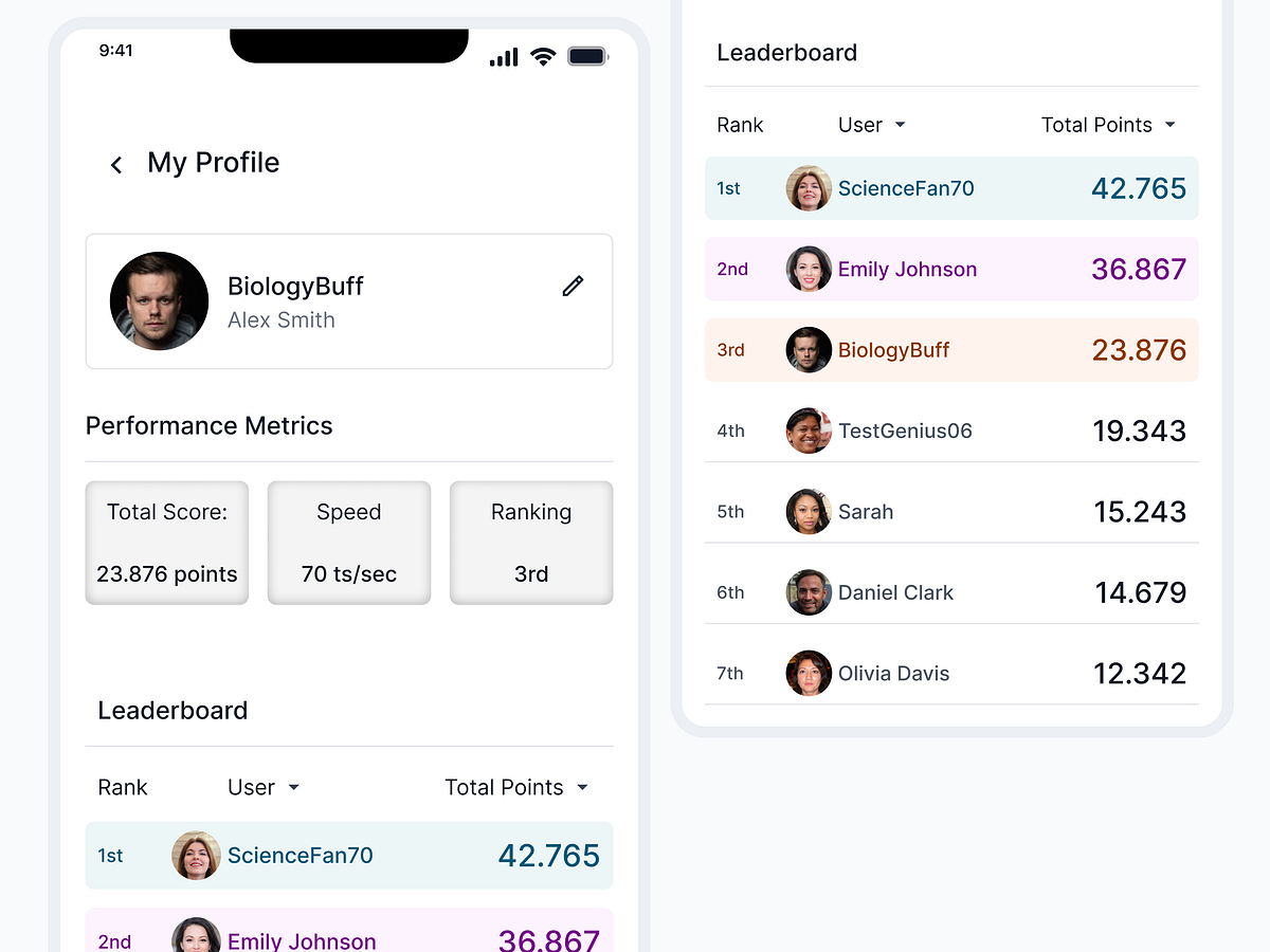 Browse thousands of Leaderboard UI images for design inspiration | Dribbble