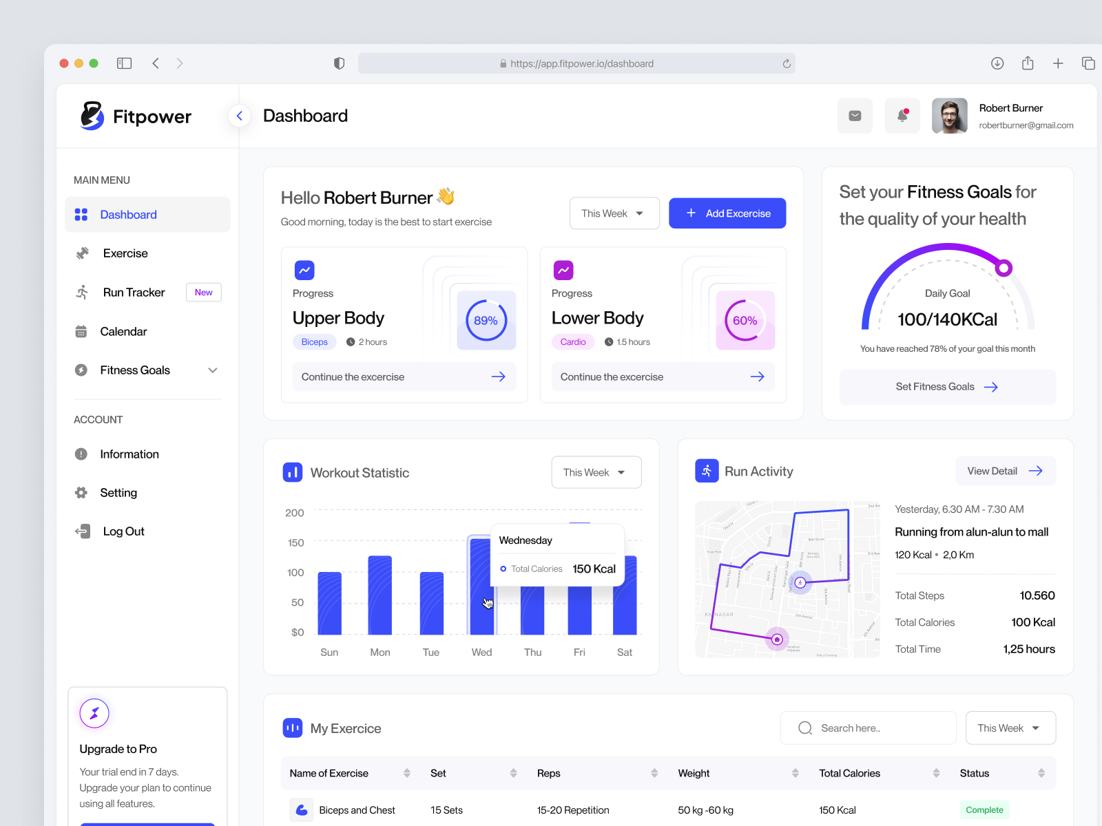 Fitness Dashboard designs, themes, templates and downloadable graphic ...