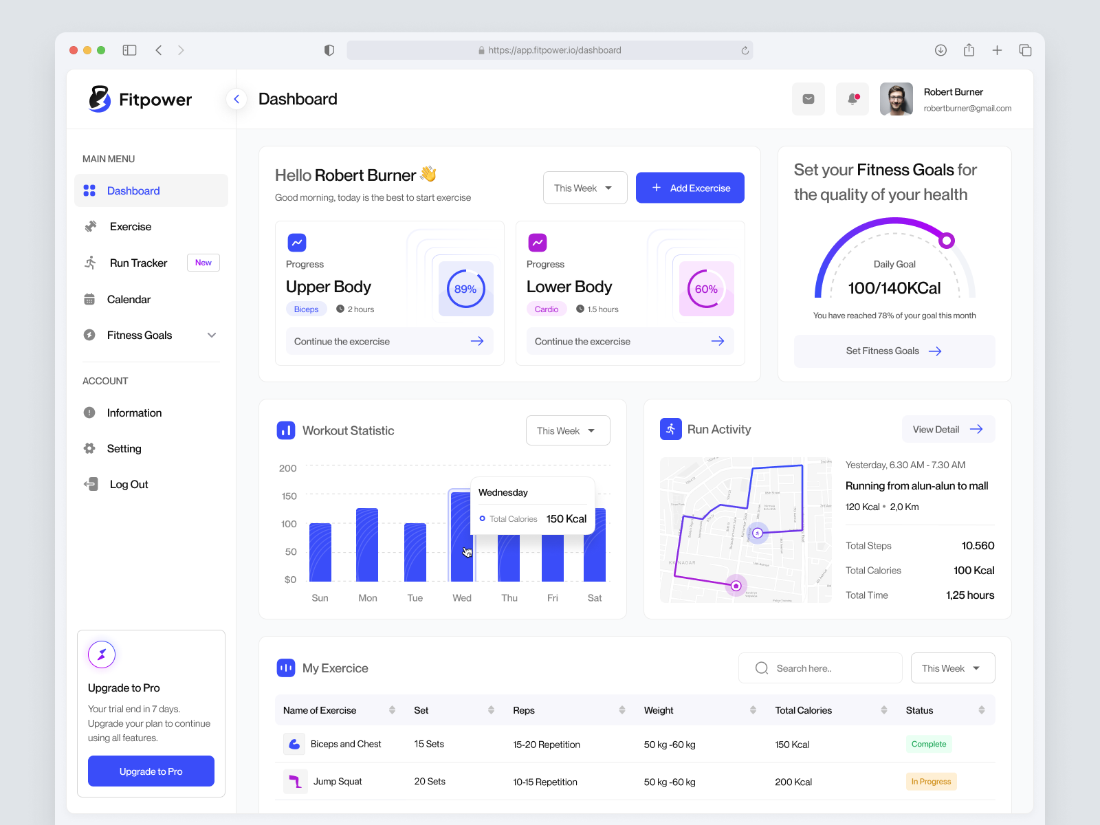 FitPower - SaaS Workout Dashboard by Zaim for Sans Brothers on Dribbble