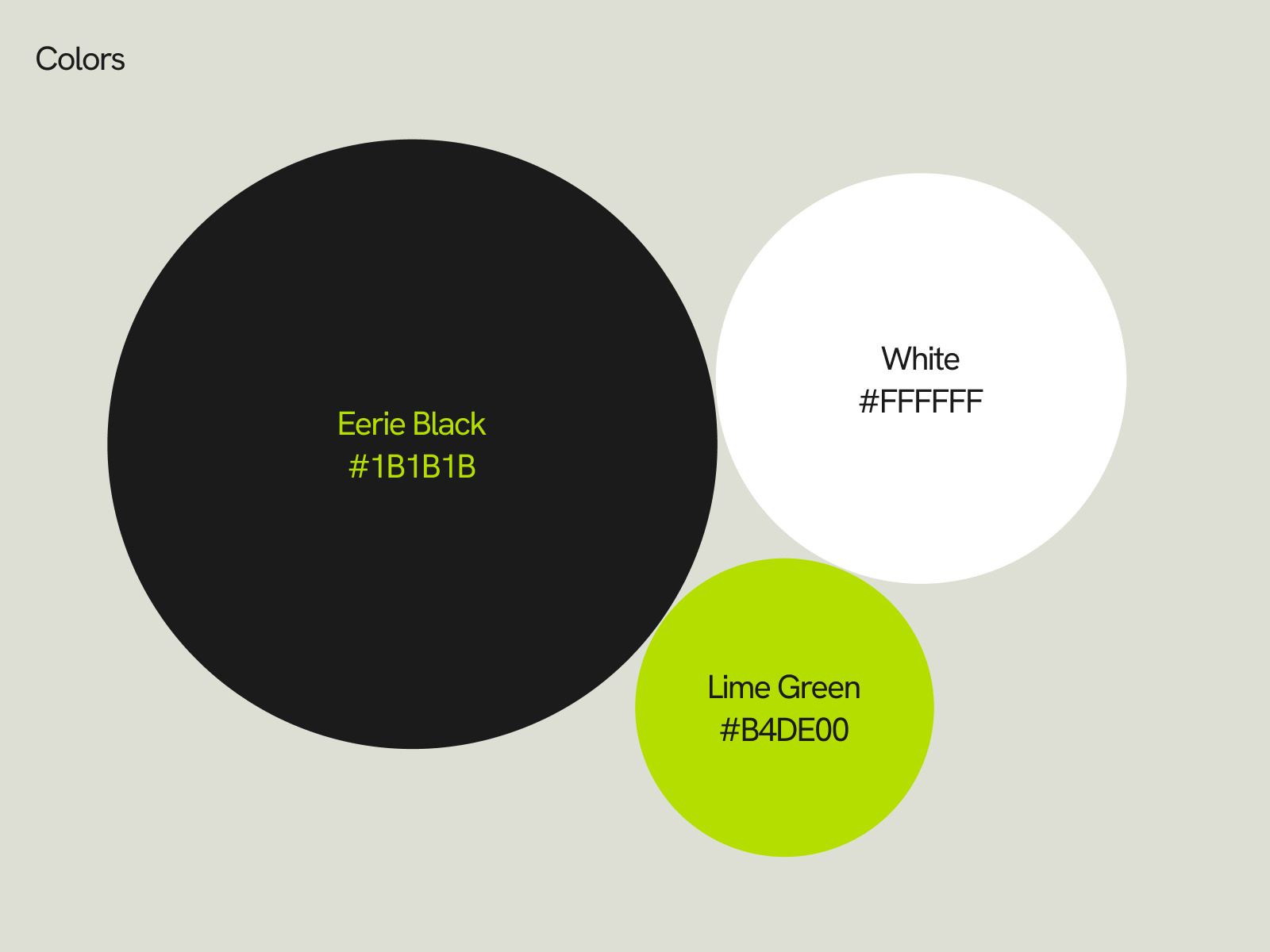 Pesse Brand Guidelines by Rijal on Dribbble