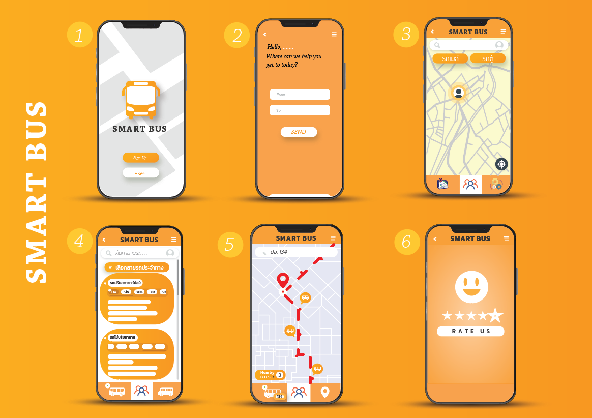 SMART BUS UX/UI Design by Panisa Janjeang on Dribbble