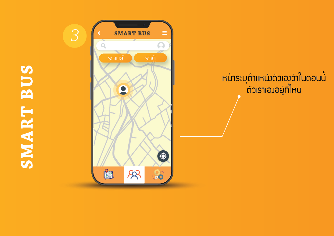 SMART BUS UX/UI Design by Panisa Janjeang on Dribbble