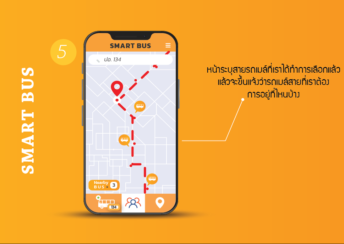 SMART BUS UX/UI Design by Panisa Janjeang on Dribbble