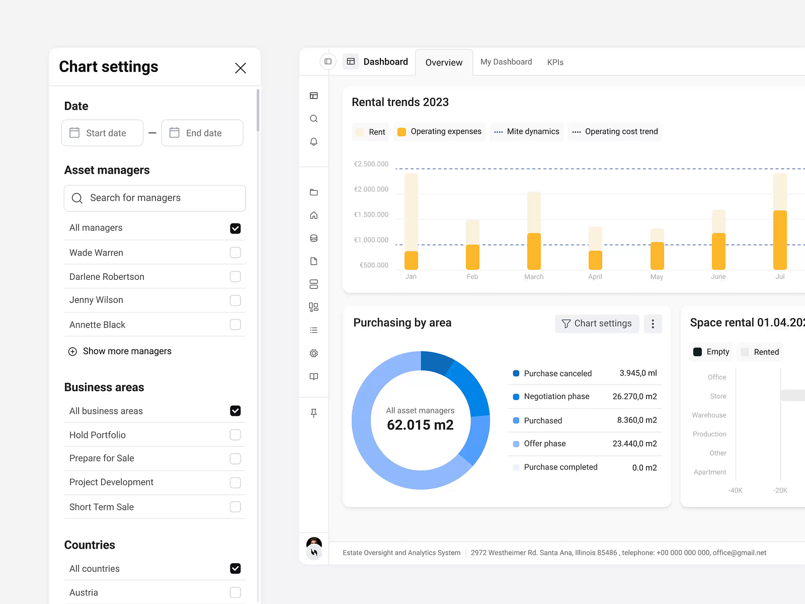 Chart Settings. Dashboard Ui. Widgets. by Equal on Dribbble