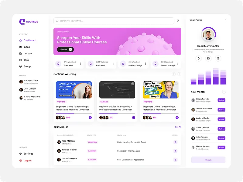 Learning Management System designs, themes, templates and downloadable ...
