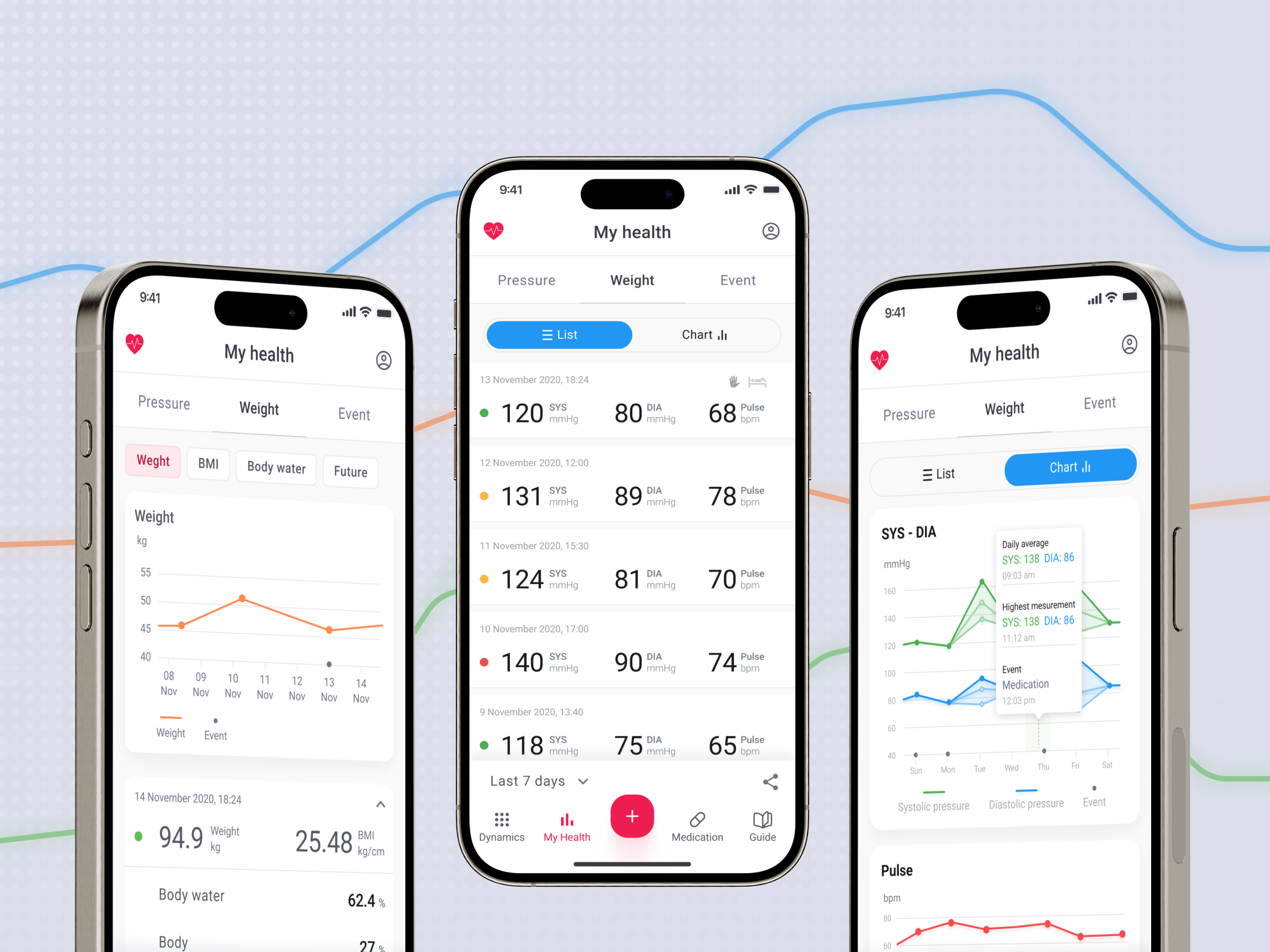 Personal Health Monitor Mobile App by Mary Kyslychenko for Extrawest on ...
