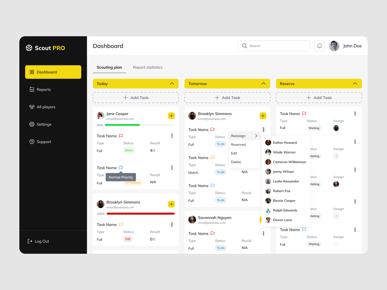 Scouting plan - dashboard by Alina Sematska on Dribbble