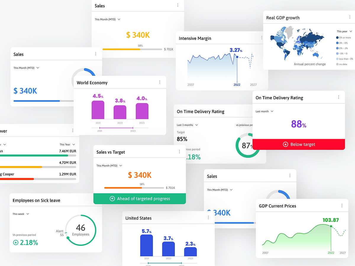 Browse thousands of Pie Chart Dashboard images for design inspiration ...