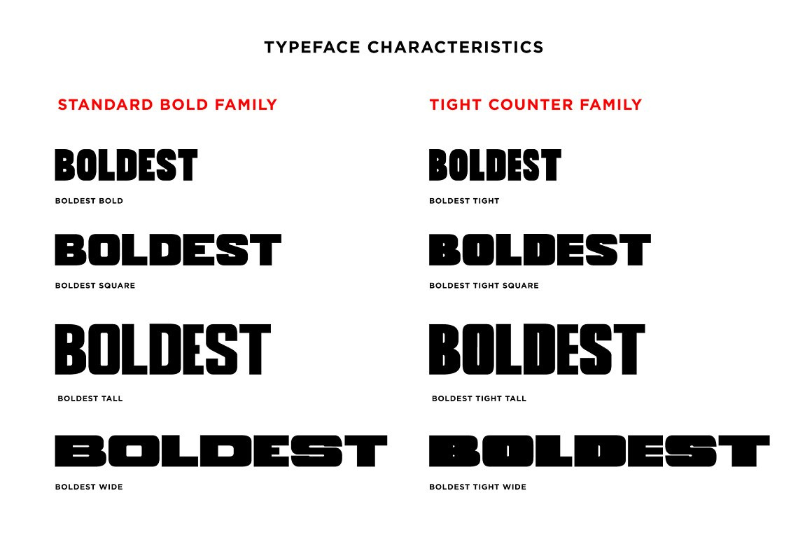 BOLDEST FONT by Creative Font Template on Dribbble