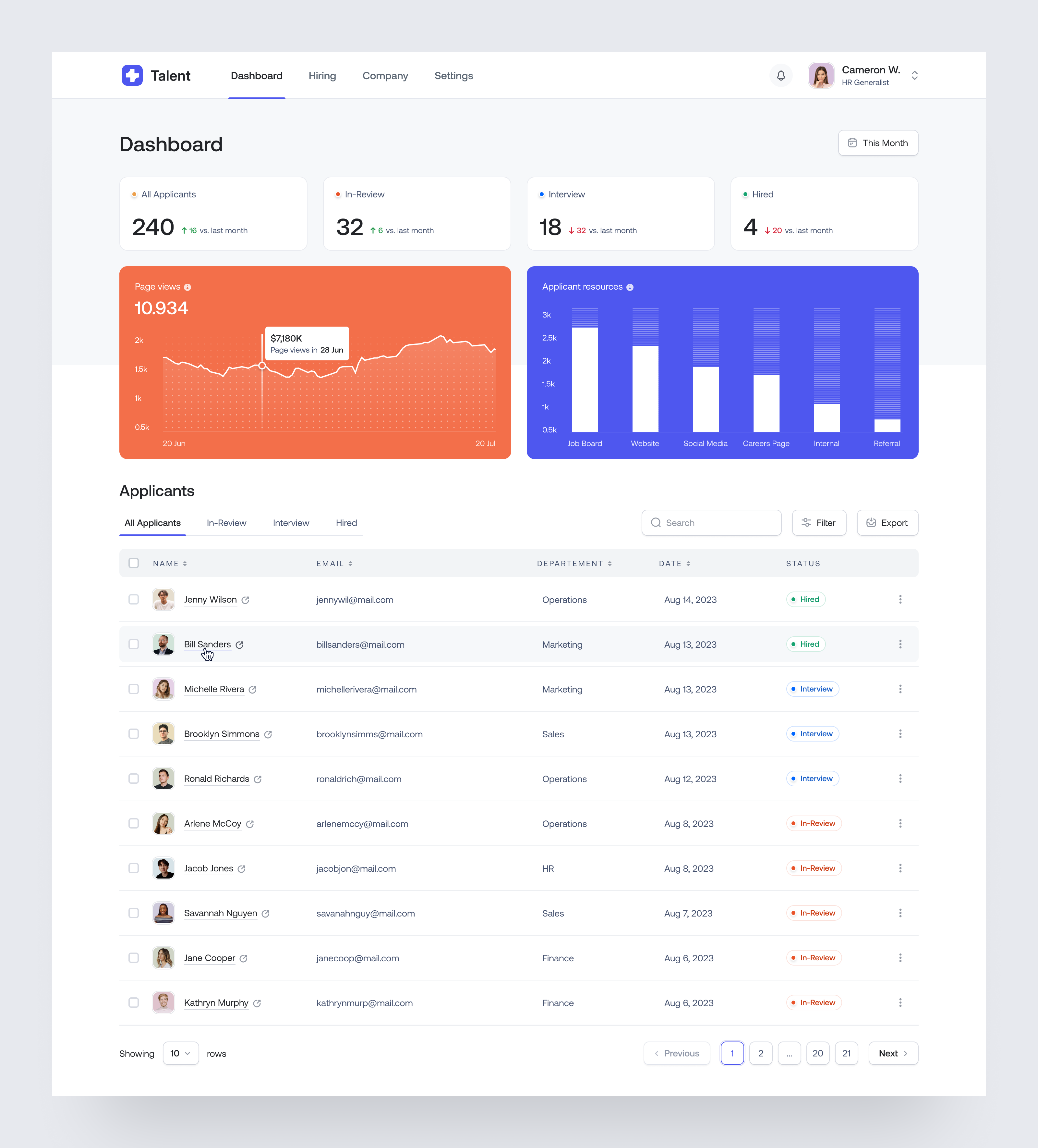 Talent - Hiring Dashboard by Dipa Product for Dipa Inhouse on Dribbble
