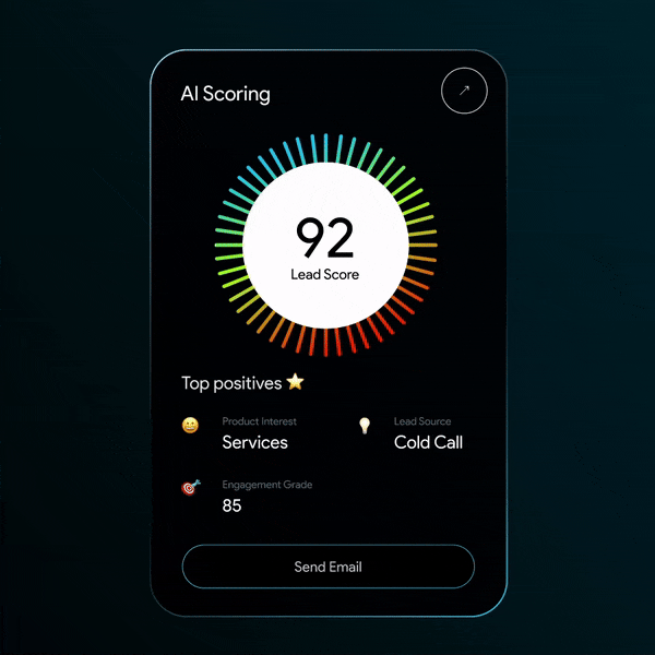 AI scoring Card by Victor Ndekei on Dribbble