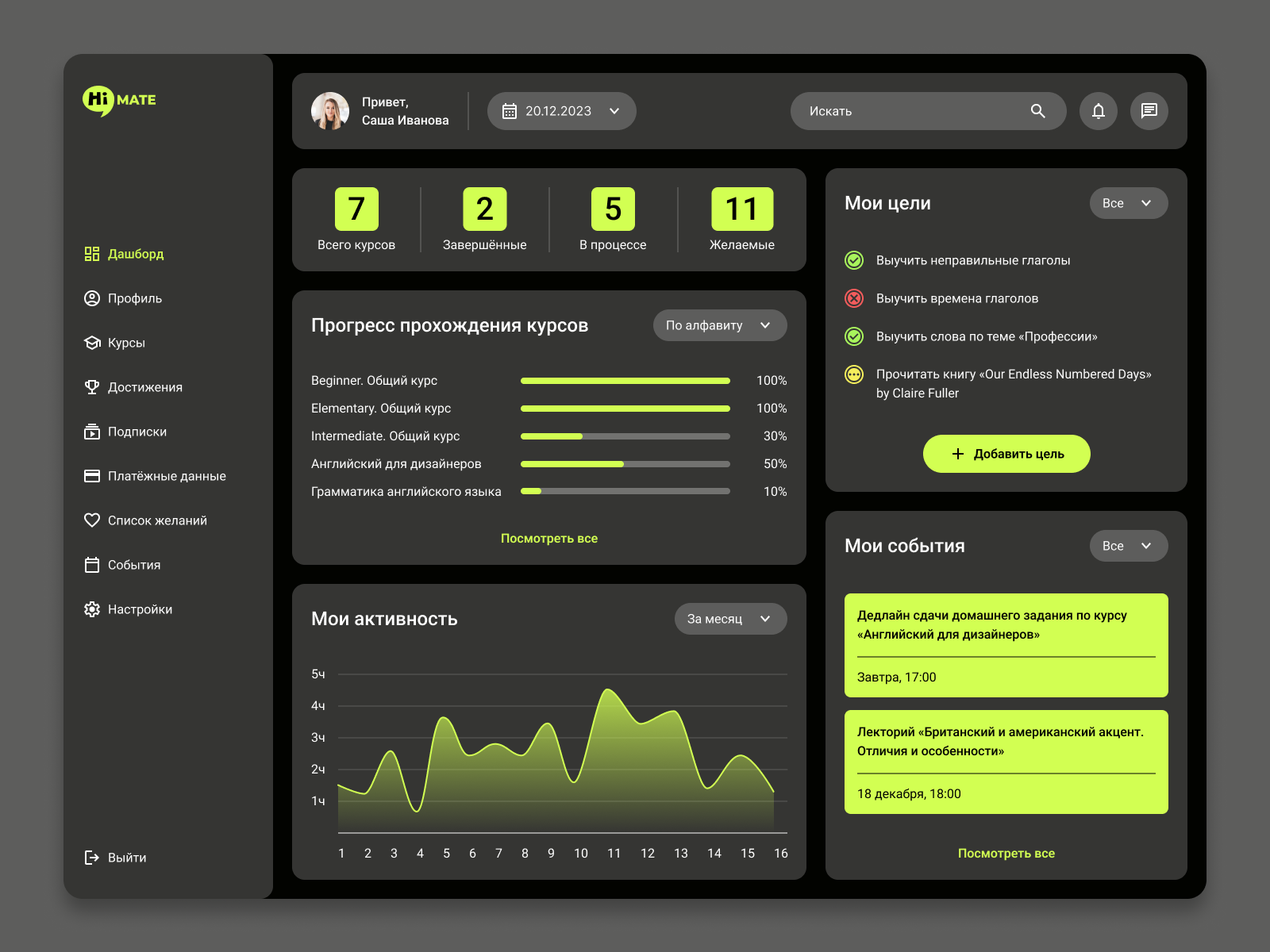 Online language learning platform. Dashboard by Helena Korolkova on ...