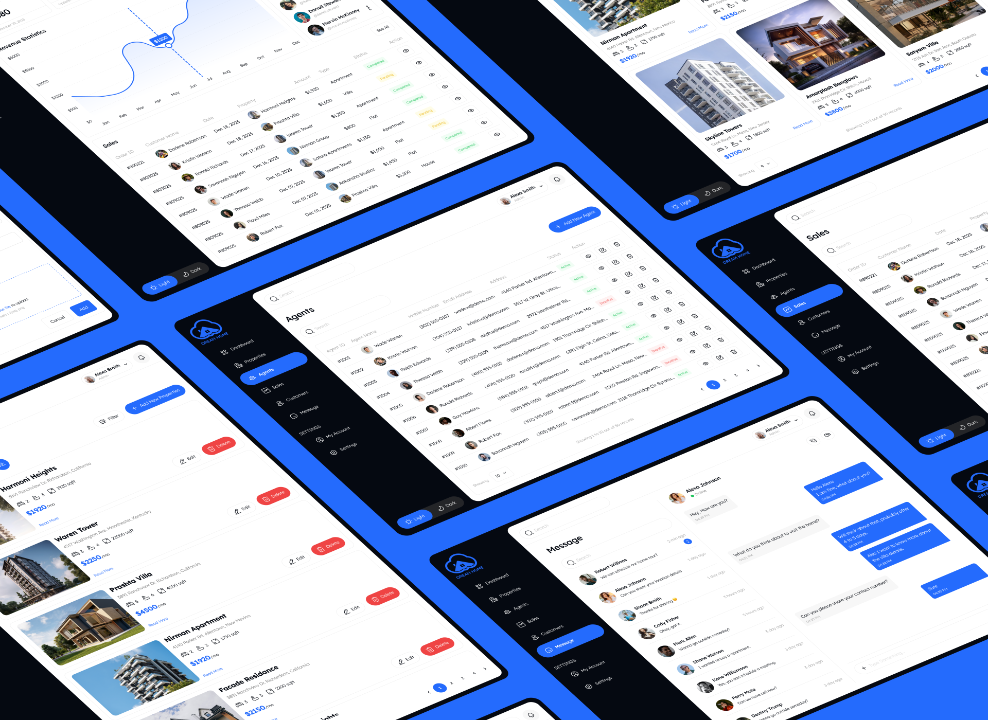 Real Estate Admin Web UI Kit by DIRID STUDIO on Dribbble